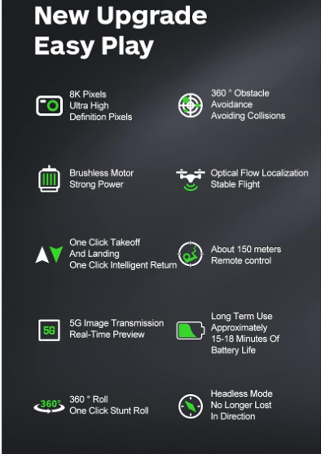 FIEFROTD Drone K9 Series 18+ Mins Flight TimeFour-Sided Obstacle ...