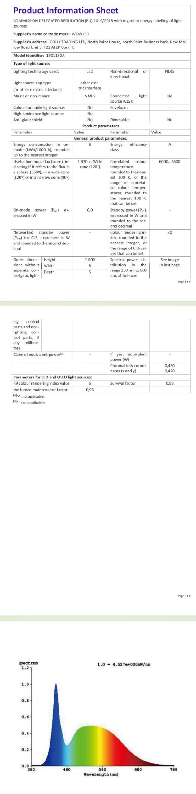SHINELINE LED Strips Lights 5M, 16.4Ft RGB SMD 5050 Dimmer Led Strip ...