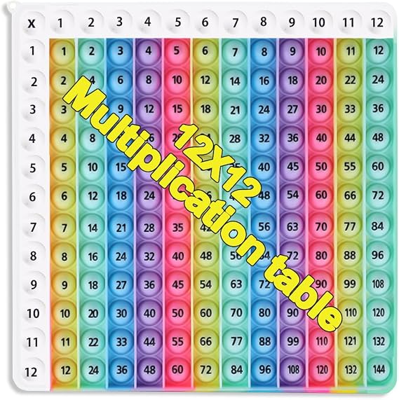 Amazon.com: Rainbow Multiplication Table pop Fidget Toys Educational ...