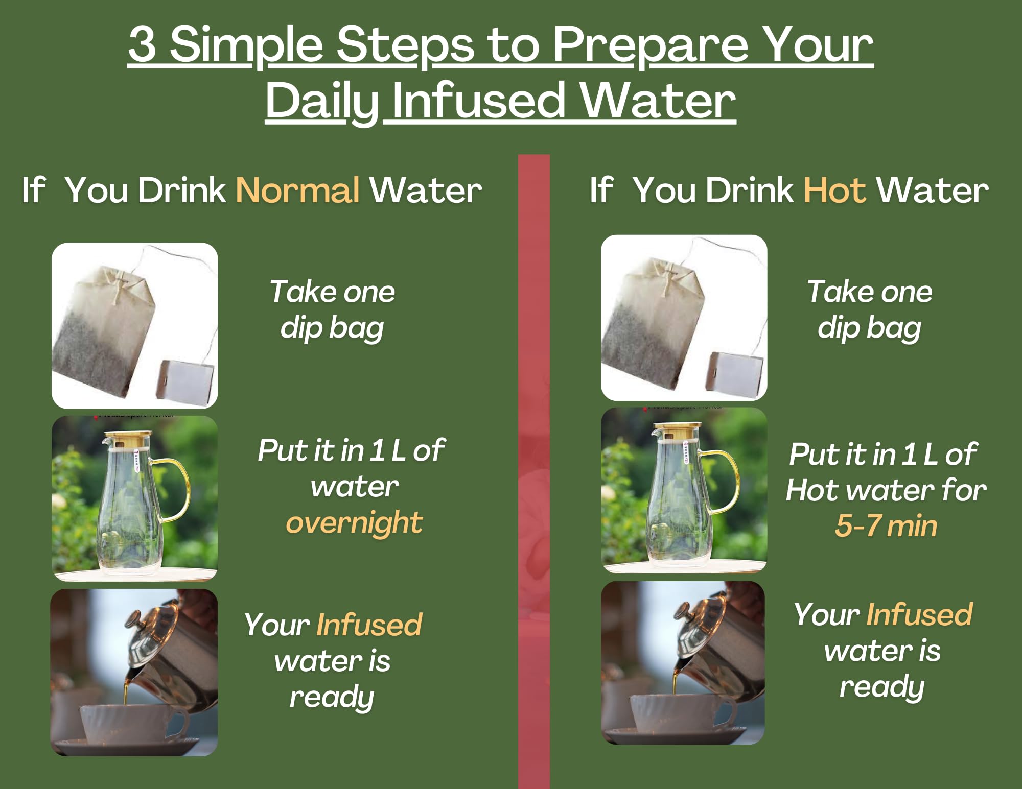 Benefits Detox Water