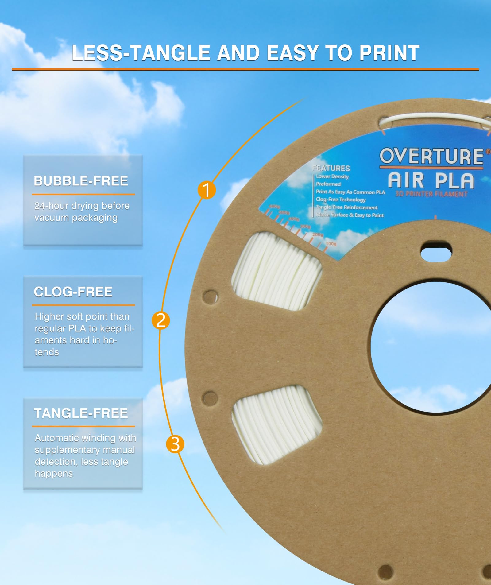 Snapklik.com : OVERTURE Air PLA Filament, Pre-Foamed PLA Low-Density ...