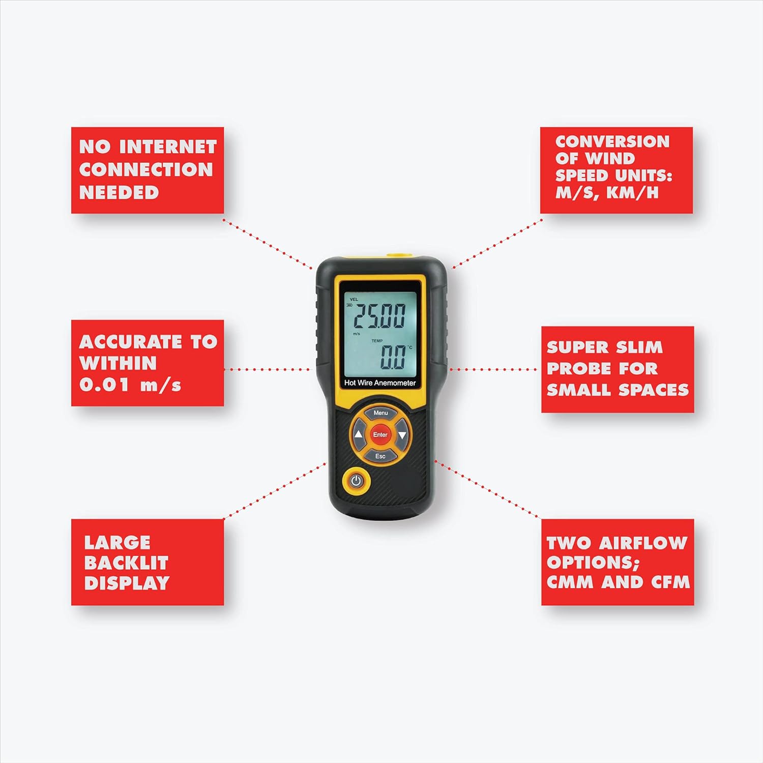 Buy Koselig Instruments - Hotwire Anemometer | Handheld Anemometer with ...