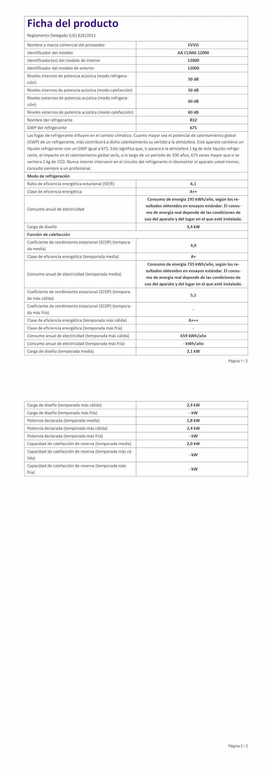Denver SCH-2105 WiFi Konvektor Heizung (Tuya Compatible) : Amazon.es ...