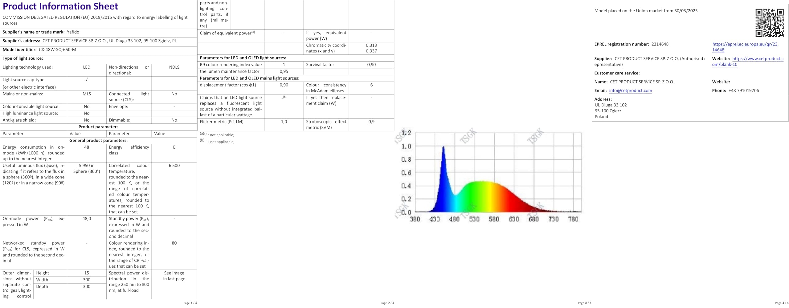 DINGLILIGHTING 6W Surface Mounted Led Ceiling Light Fittings, 6000K ...