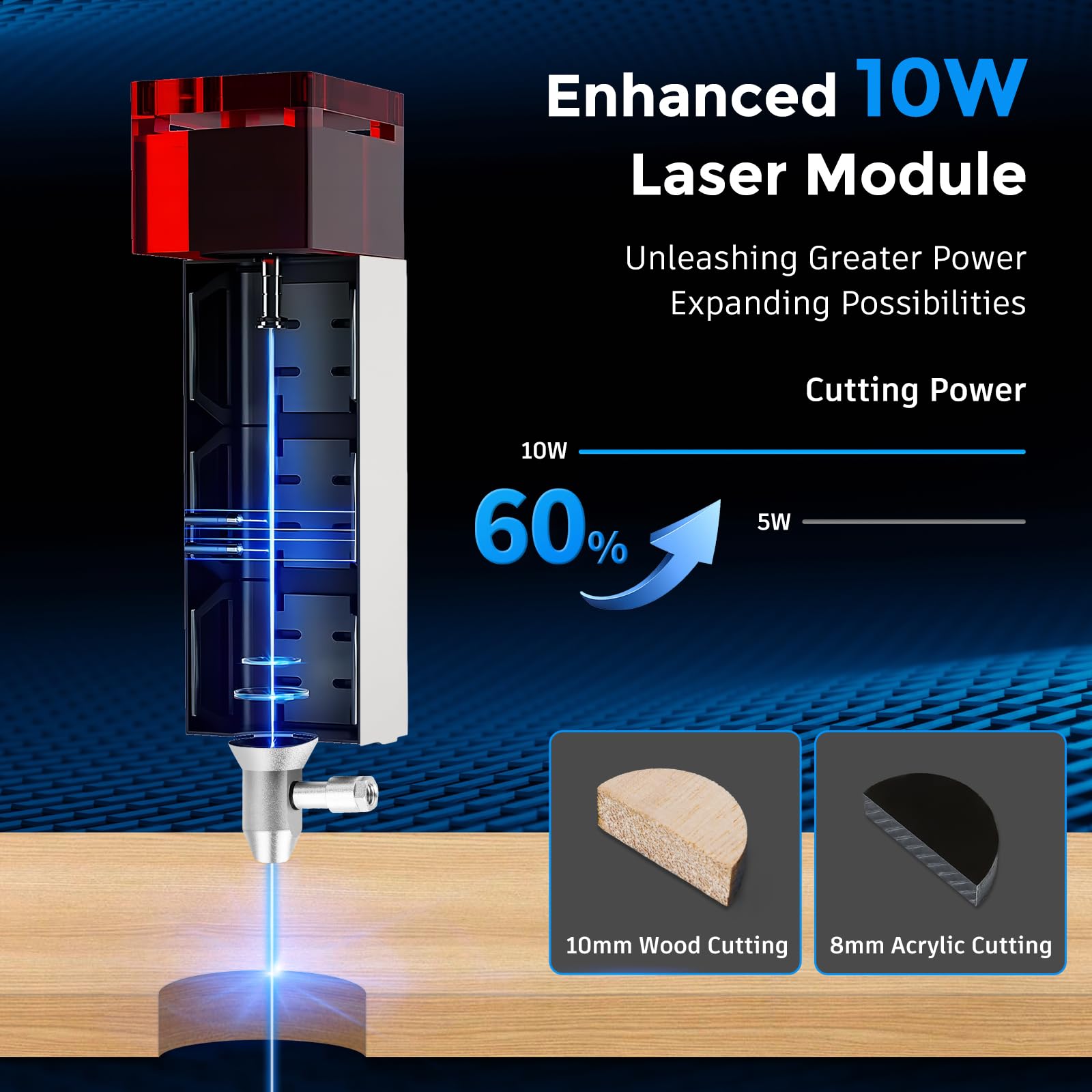 Snapklik.com : Laser Engraver, 10000 mW Output Power Laser Cutter, 80W ...