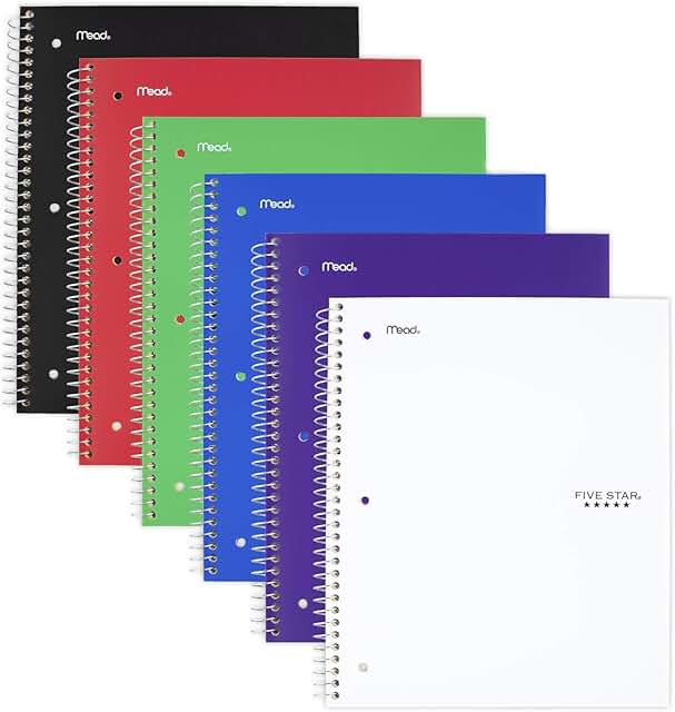 Amazon Spiral Bound Graph Paper Amazon Spiral Bound Graph Paper