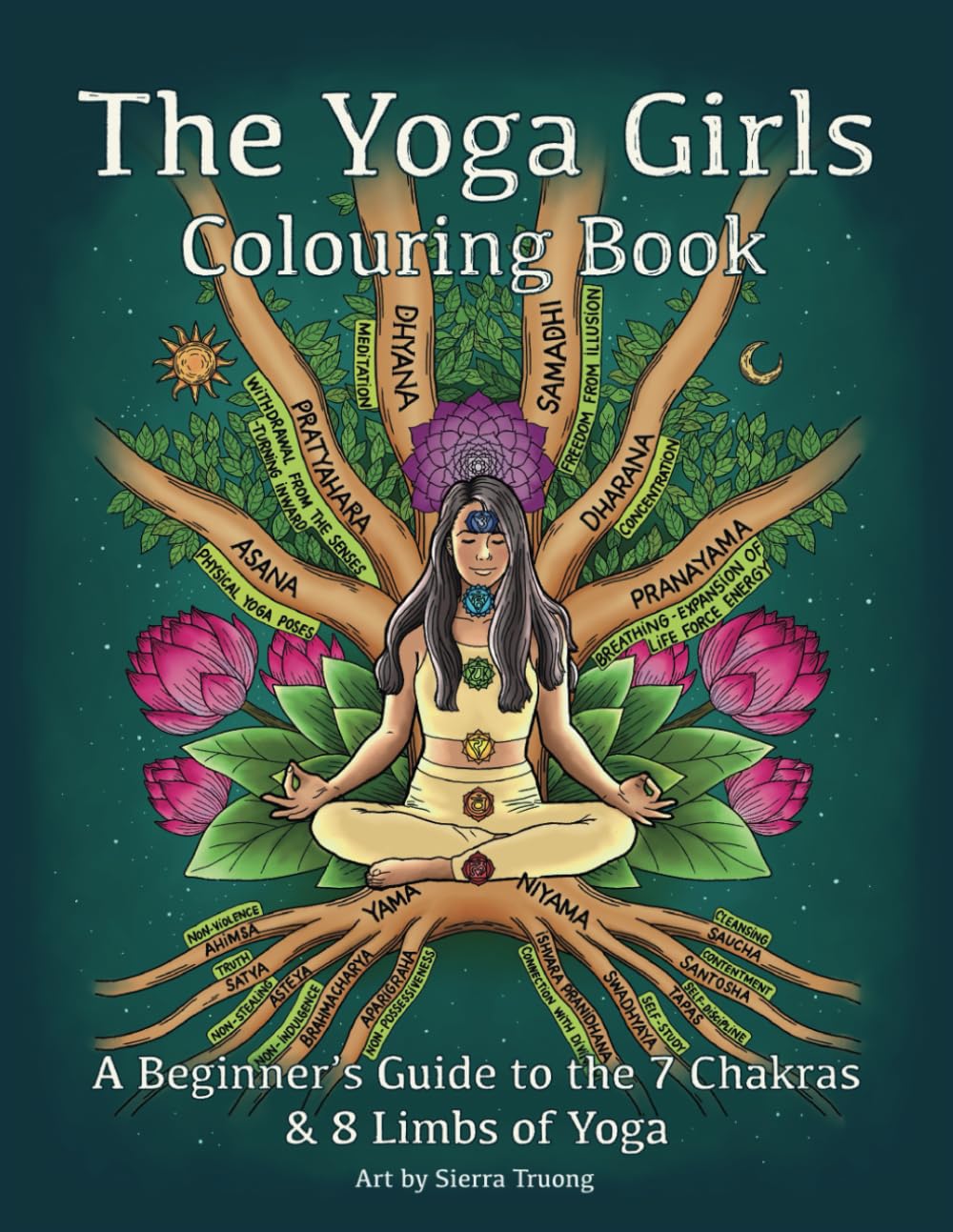 Amazon.com: Yoga Girls Coloring Book: A Beginner's Guide to the 7 ...