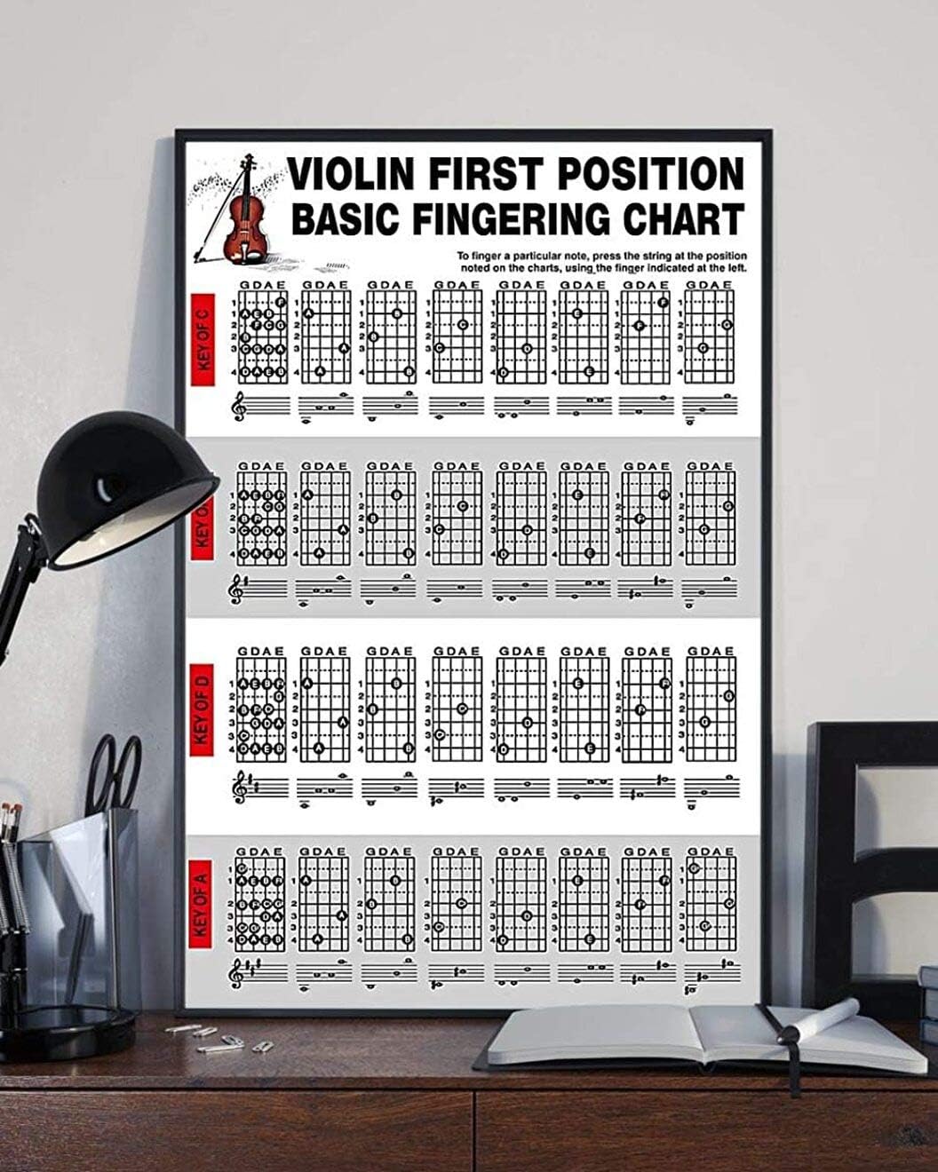 Amazon.com: Violin First Position Basic Fingering Chart Poster Unframed ...