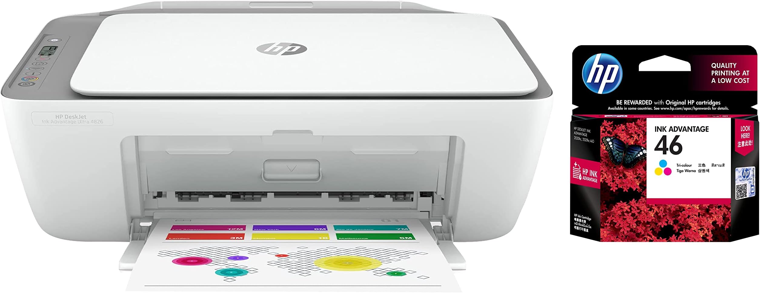HP Deskjet Ink Advantage Ultra 4826:Print, Copy, Scan, Self Reset Dual ...