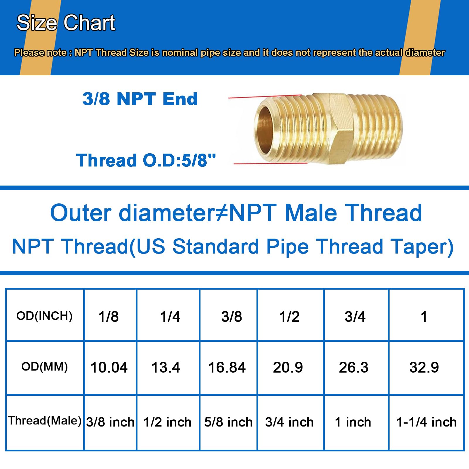 Snapklik.com : Sphagaceae 4PCS Hex Nipple 3/8"NPT X 3/8" NPT Male Solid ...