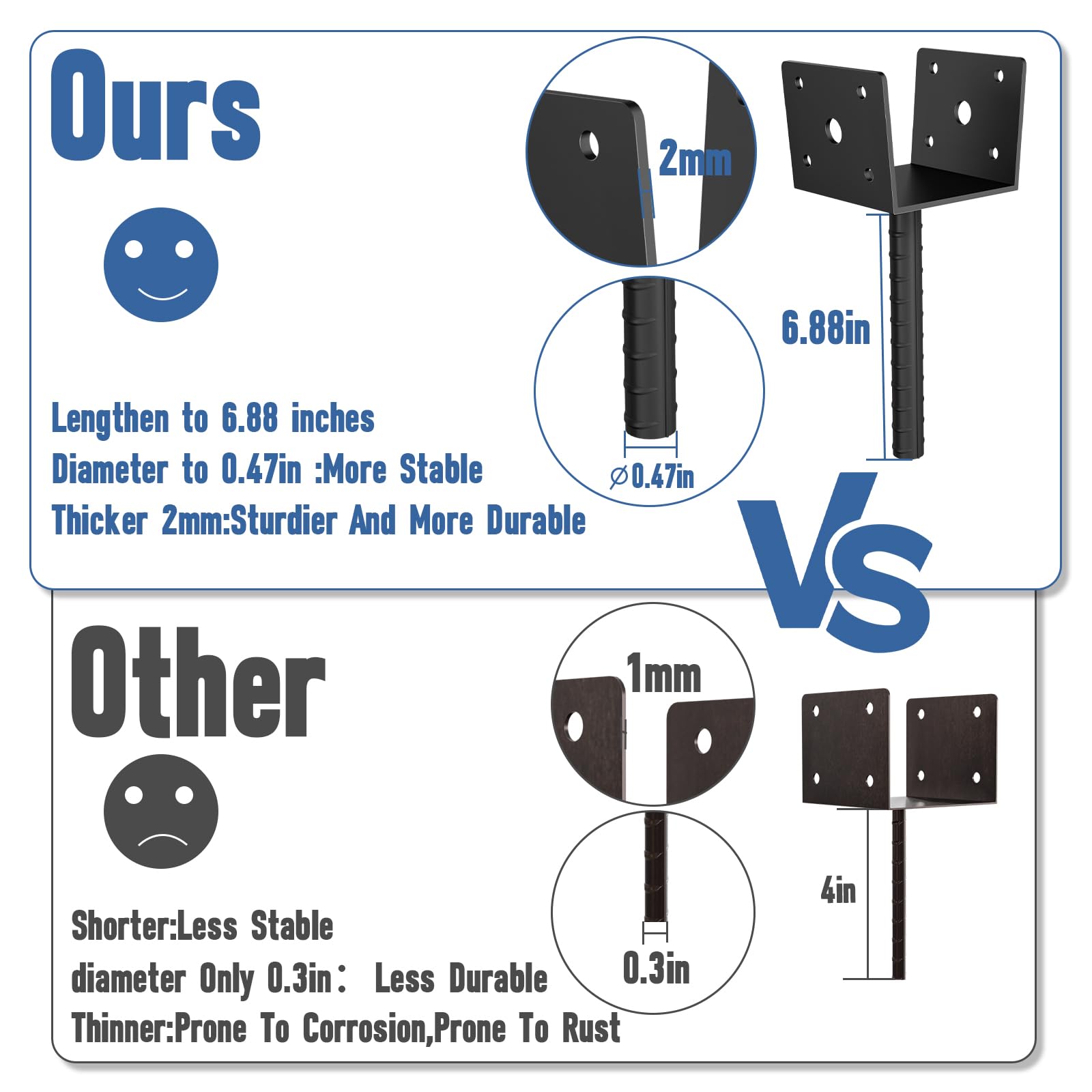 Snapklik.com : 4x4 Post Base For Concrete 4 Pack, 13-GA Steel U Shape ...