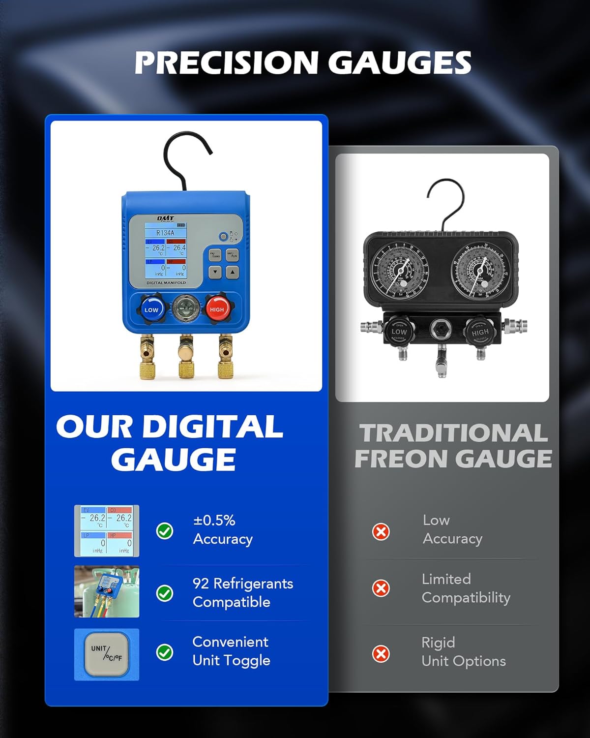 Orion Motor Tech 3 Way Digital Manifold Gauge Set, 92 Refrigerant ...