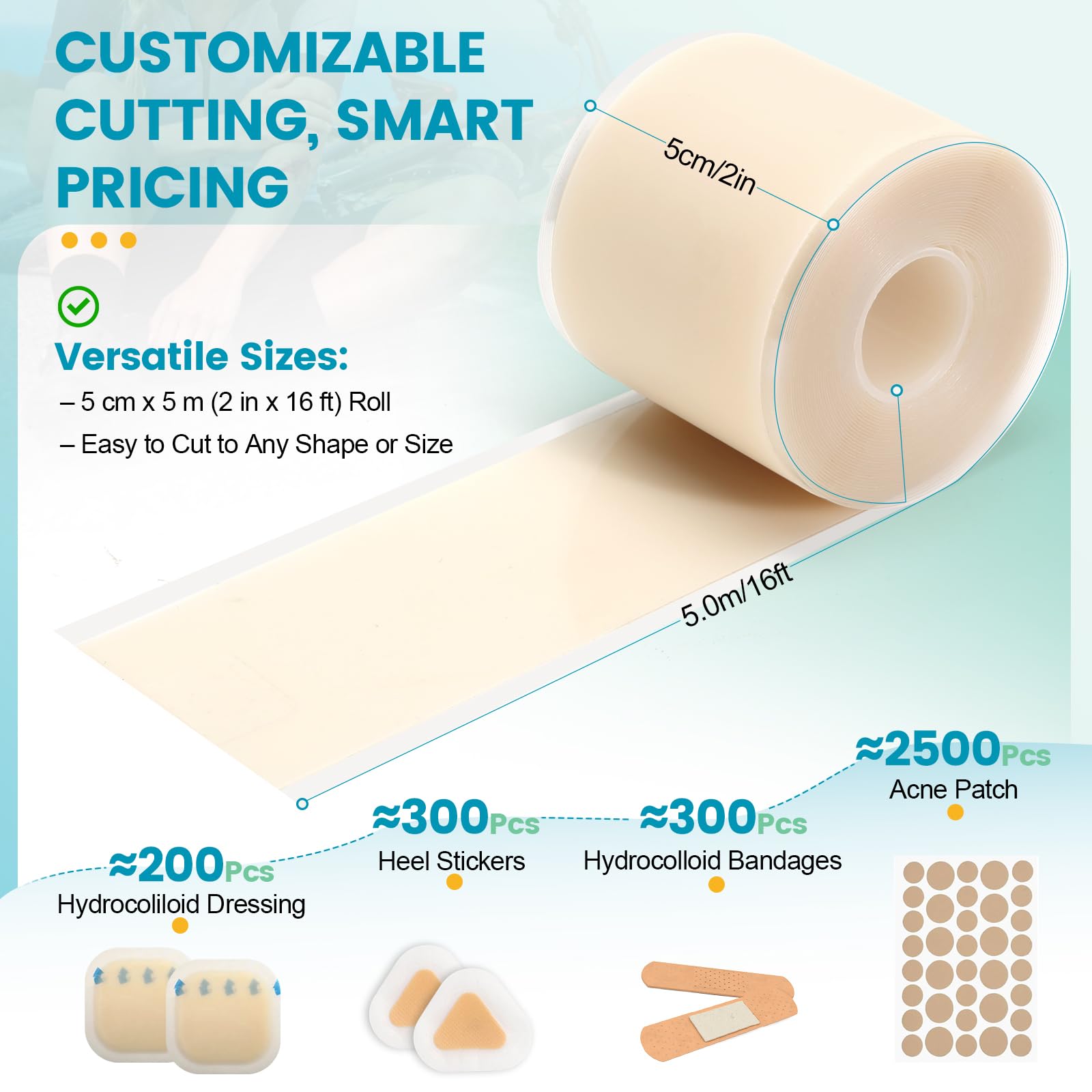 Snapklik.com : Hydrocolloid Bandage Roll, 2 Inch X 16 Feet Wound ...