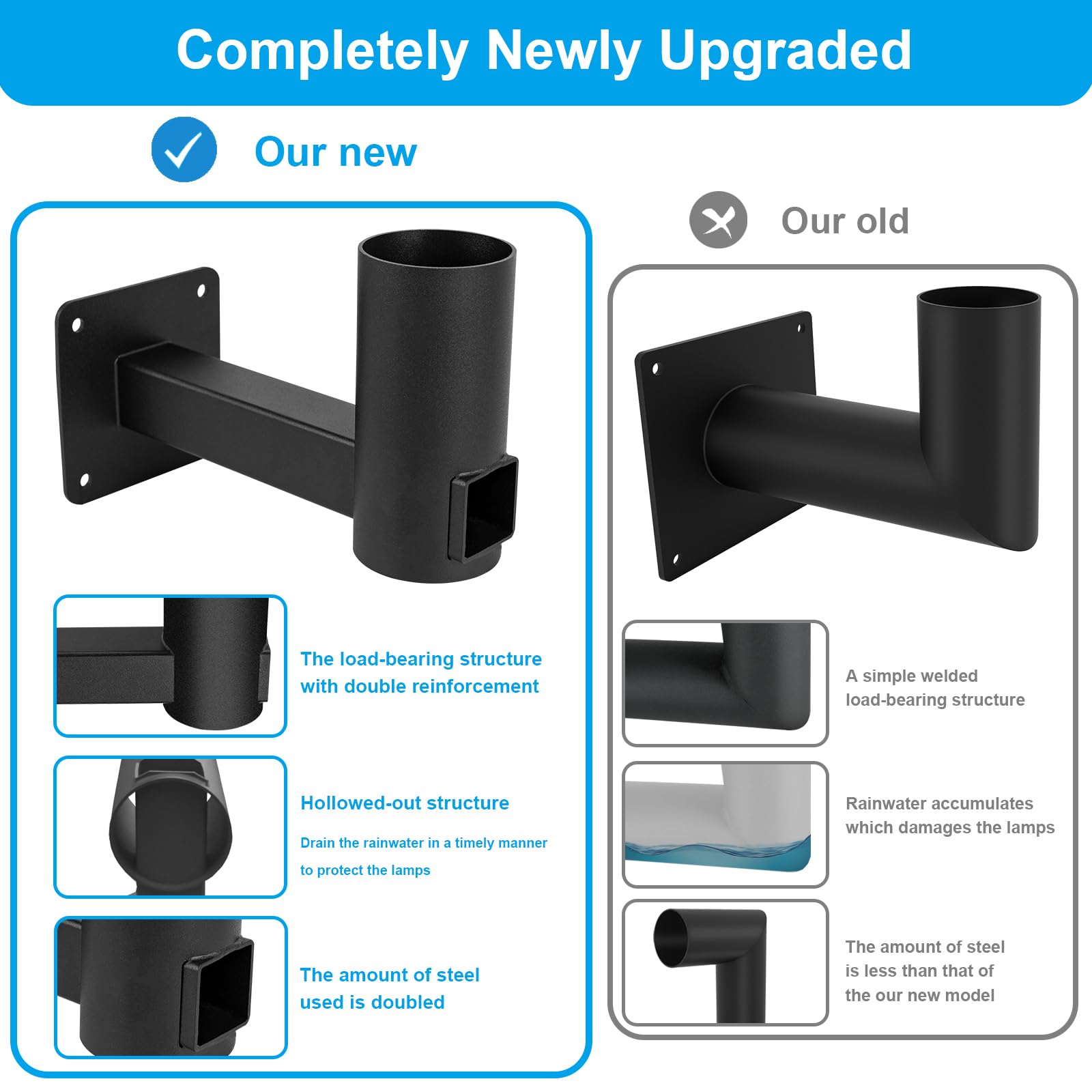Snapklik.com : 90 Degree Wall Mount Bracket,L Shape Bracket Tenon ...