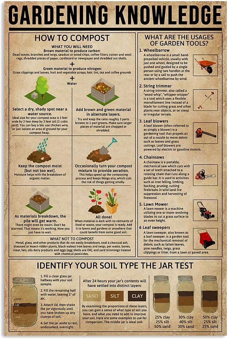 Amazon.com: Gardening Knowledge Metal Tin Signs How To Compost Retro Poster Popular Science ...