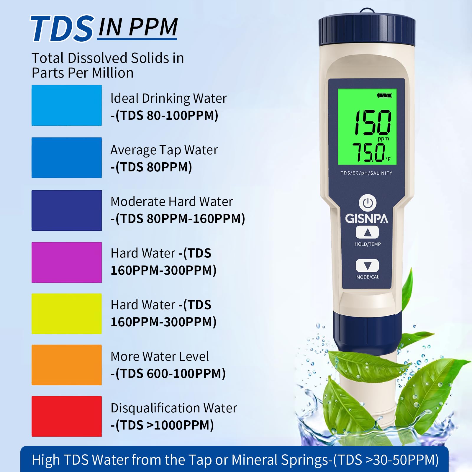 Snapklik.com : 5-in-1 Salt Water Pool Tester, pH/TDS/EC/Salinity/Temp ...