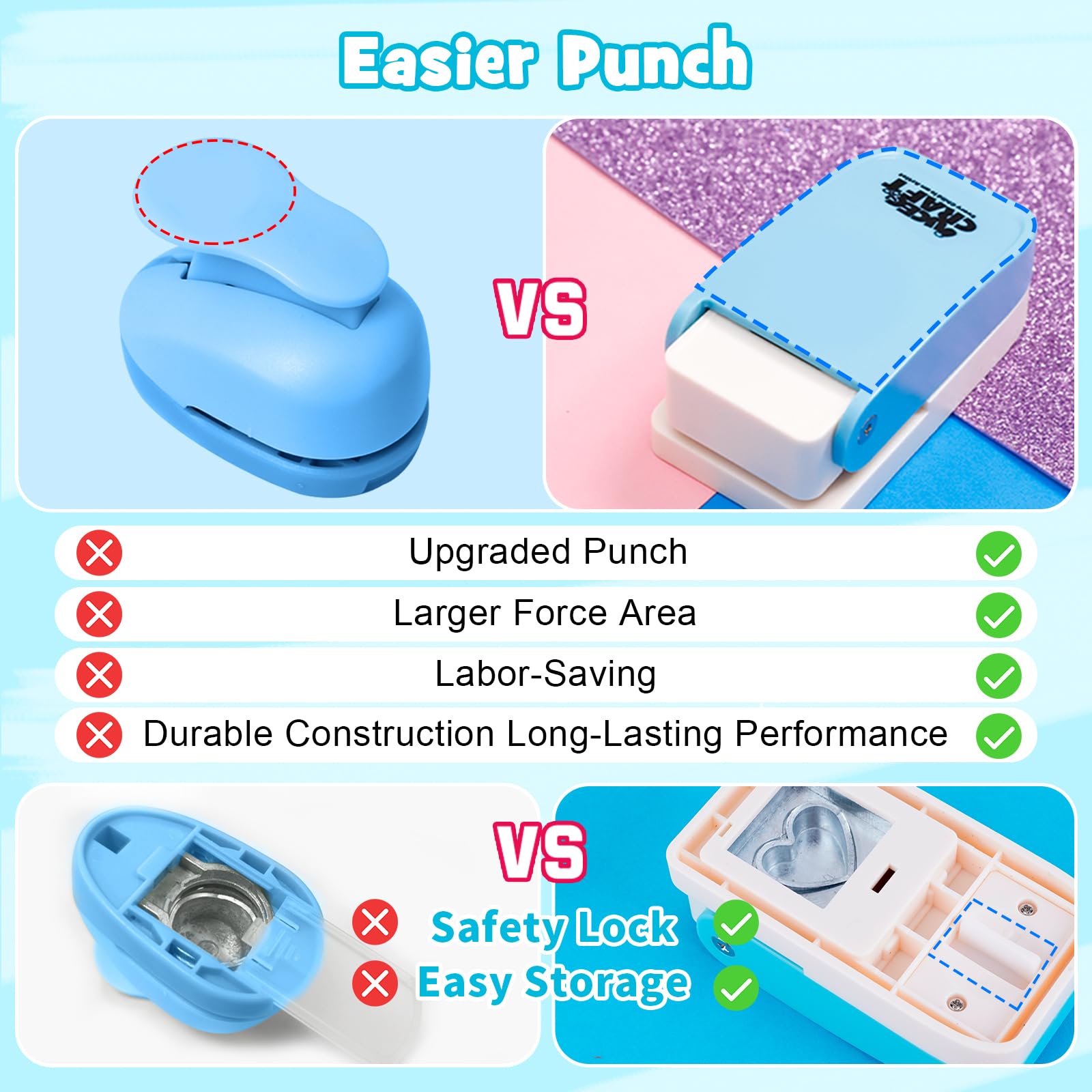 Snapklik.com : 1 Inch Hole Punch Circle Punch, Handmade Paper Punch ...