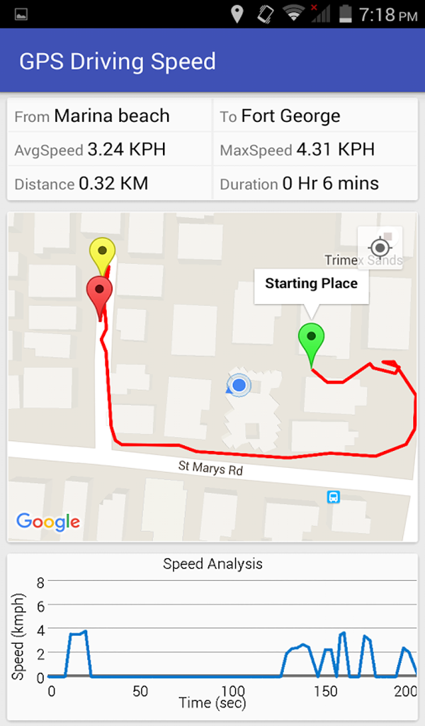 GPS Trip Tracker - App on Amazon Appstore