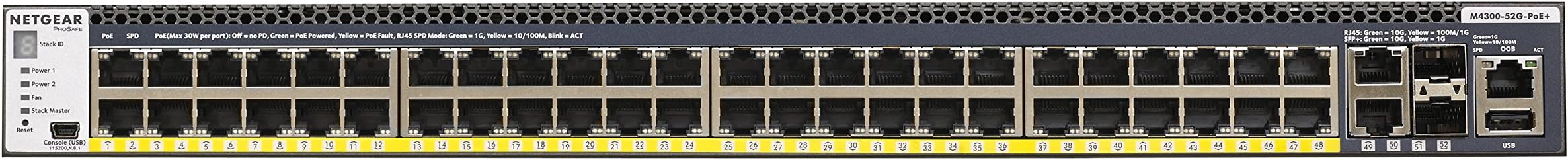 Amazon.com: NETGEAR GSM4352PB-100NES 48-Port Fully Managed Switch M4300 ...