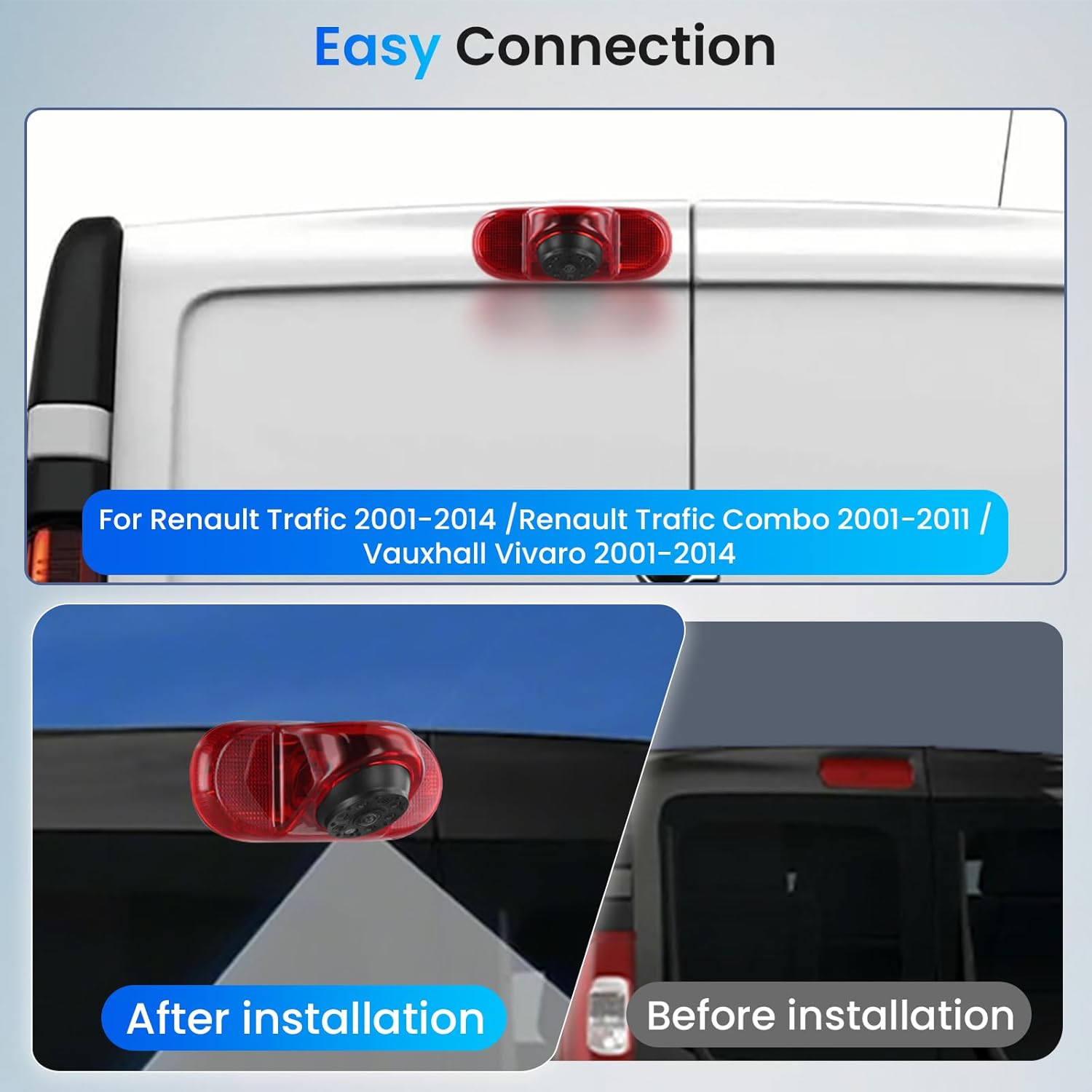 Hodozzy ハイマウントブレーキライトリバースカメラ ユーザーマニュアル（ルノー トラフィックおよびボクスホール ヴィヴァロ（2001 ...