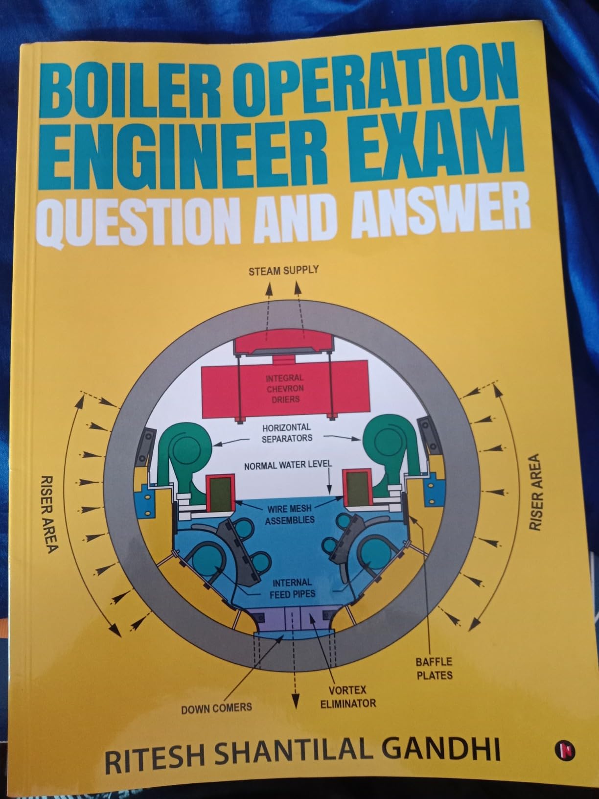Boiler Operation Engineer Exam Question and Answer : Ritesh Shantilal ...