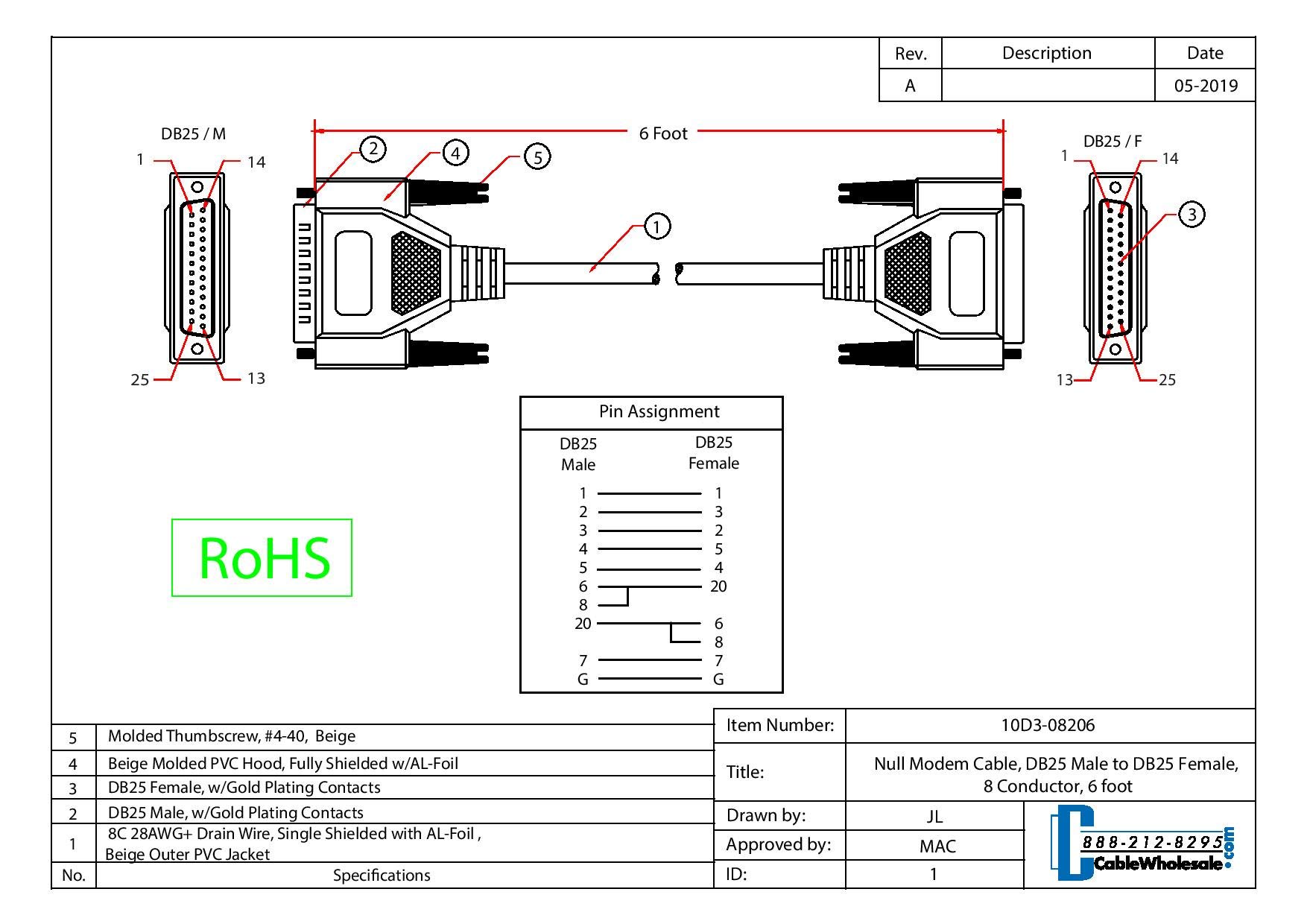 Buy CableWholesale DB25 Null Modem Cable, 28 AWG Single Shielded Cord ...