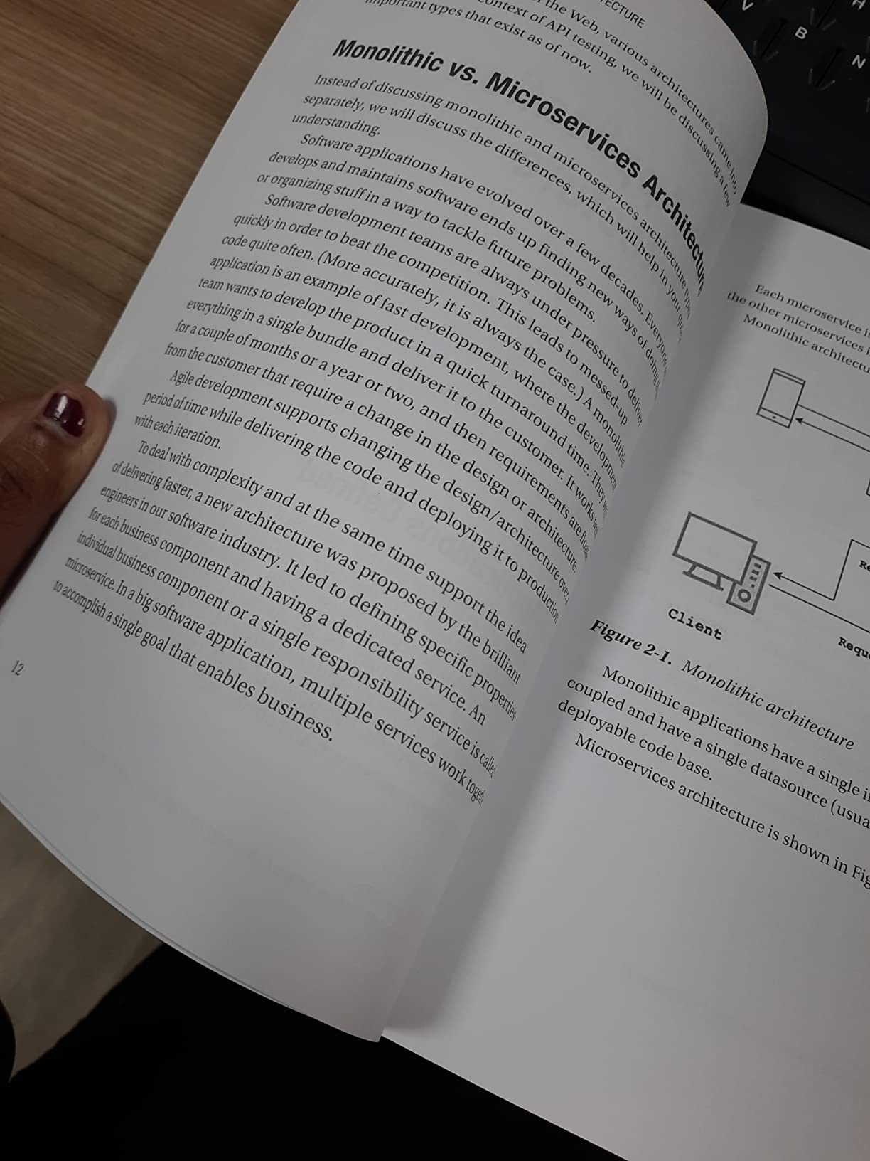 Learn Api Testing Norms Practices And Guidelines For Building