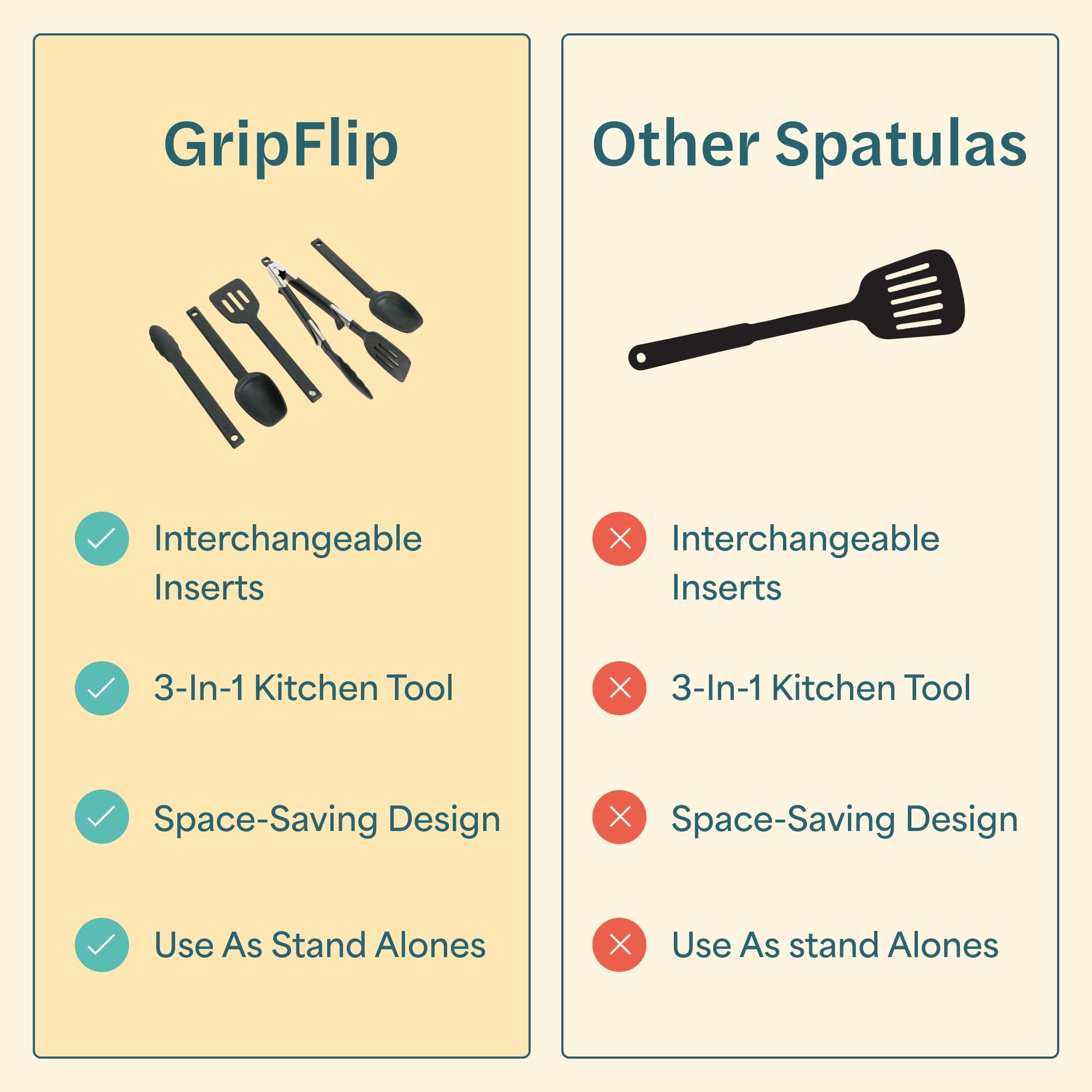 Cooking Equipment Names