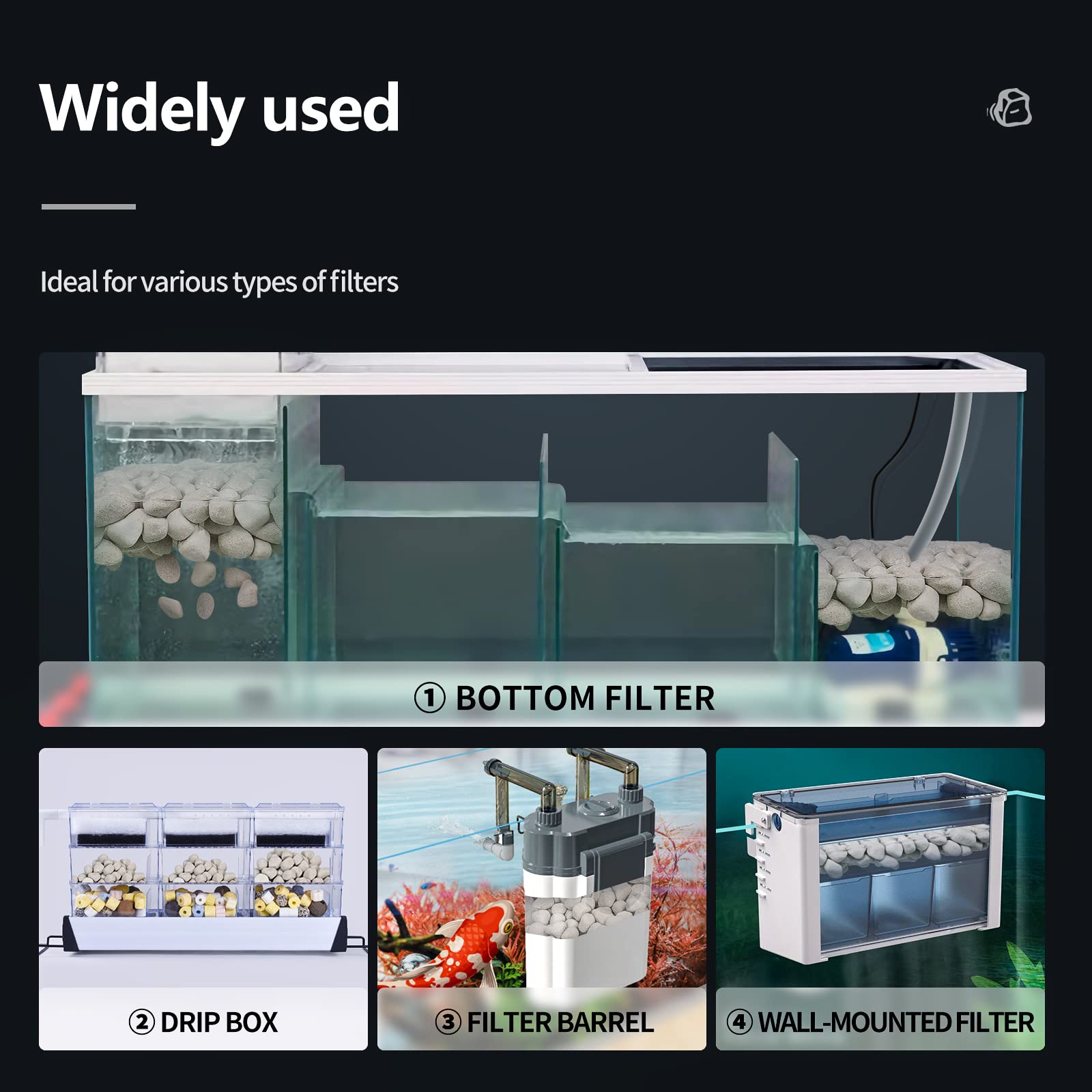 Types Of Saltwater Tank Filtration Systems Saltwater Aquarium