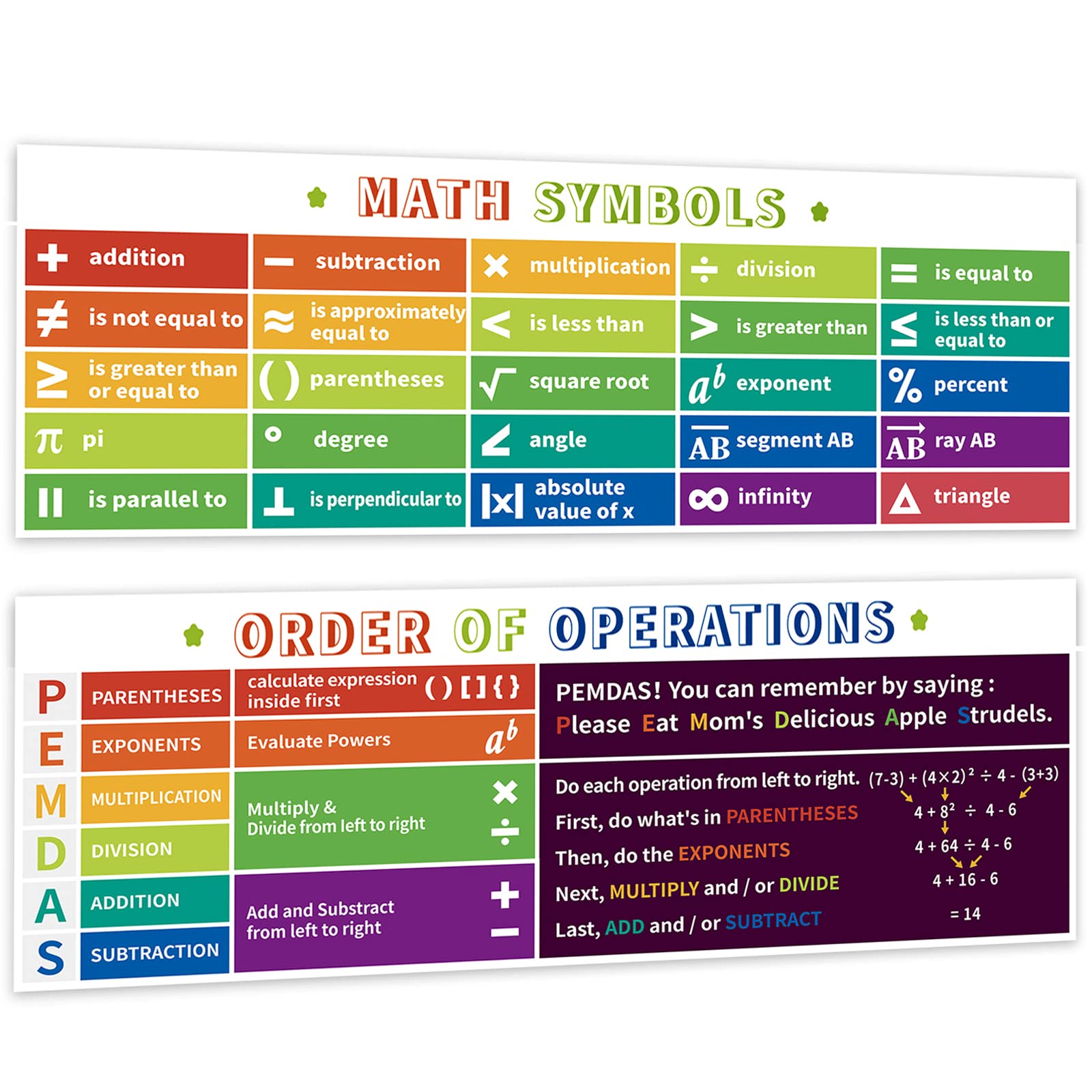 Buy Shemira Math S Order Of Operations And Symbols Math S For