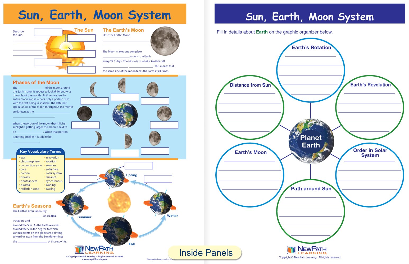 Earth Sun And Moon Worksheet Worksheet Pack Lunar And Solar Eclipse