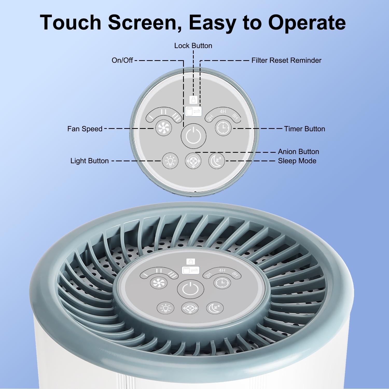Air Purifiers for Bedroom Home, 4-Stage Hepa Air Purifier Air Cleaner ...