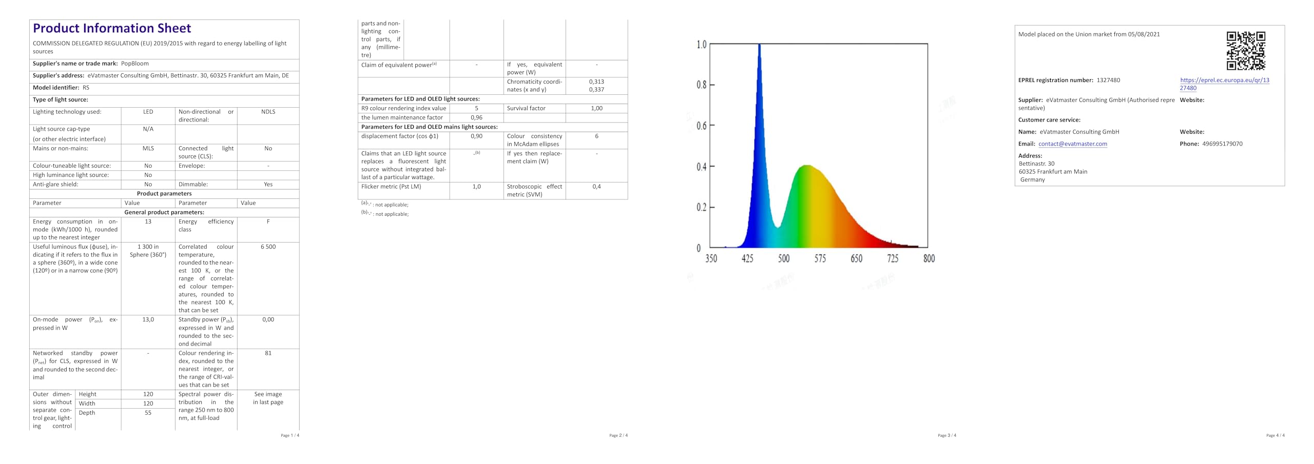 NICREW HyperReef Aquarium LED Reef Light, Dimmable Full Spectrum Marine ...