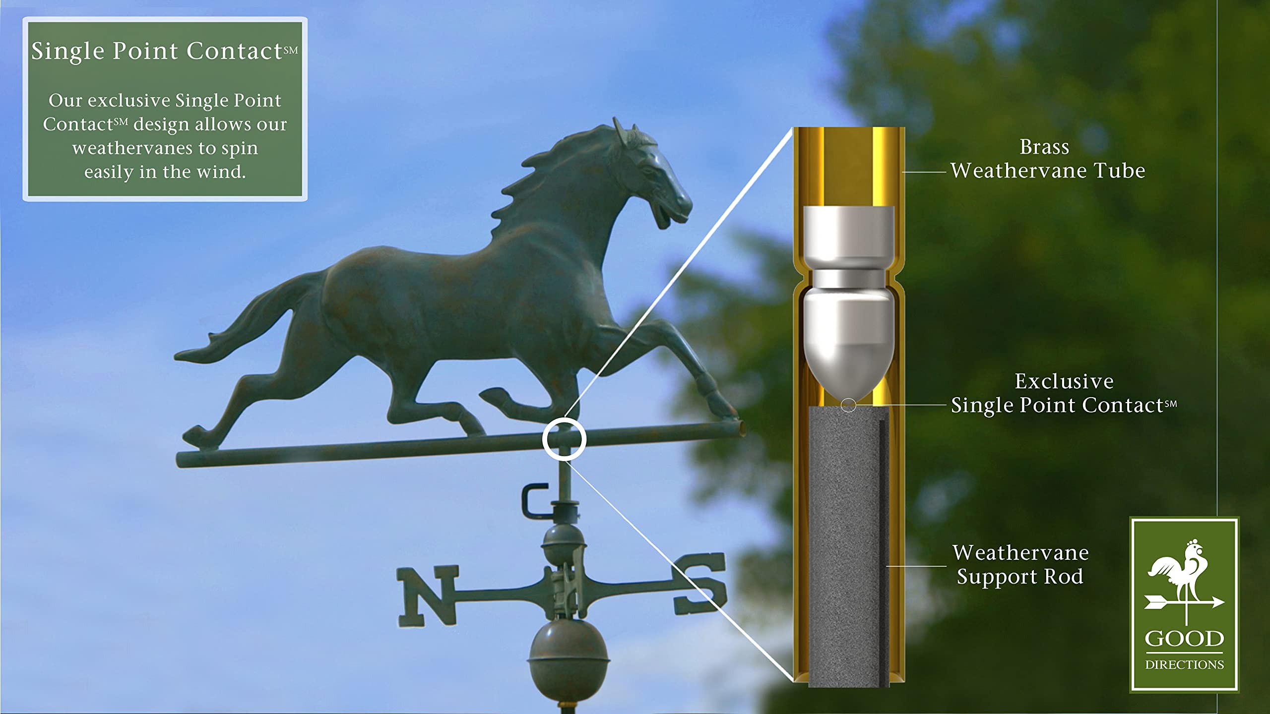 Spinning Horse Weathervanes