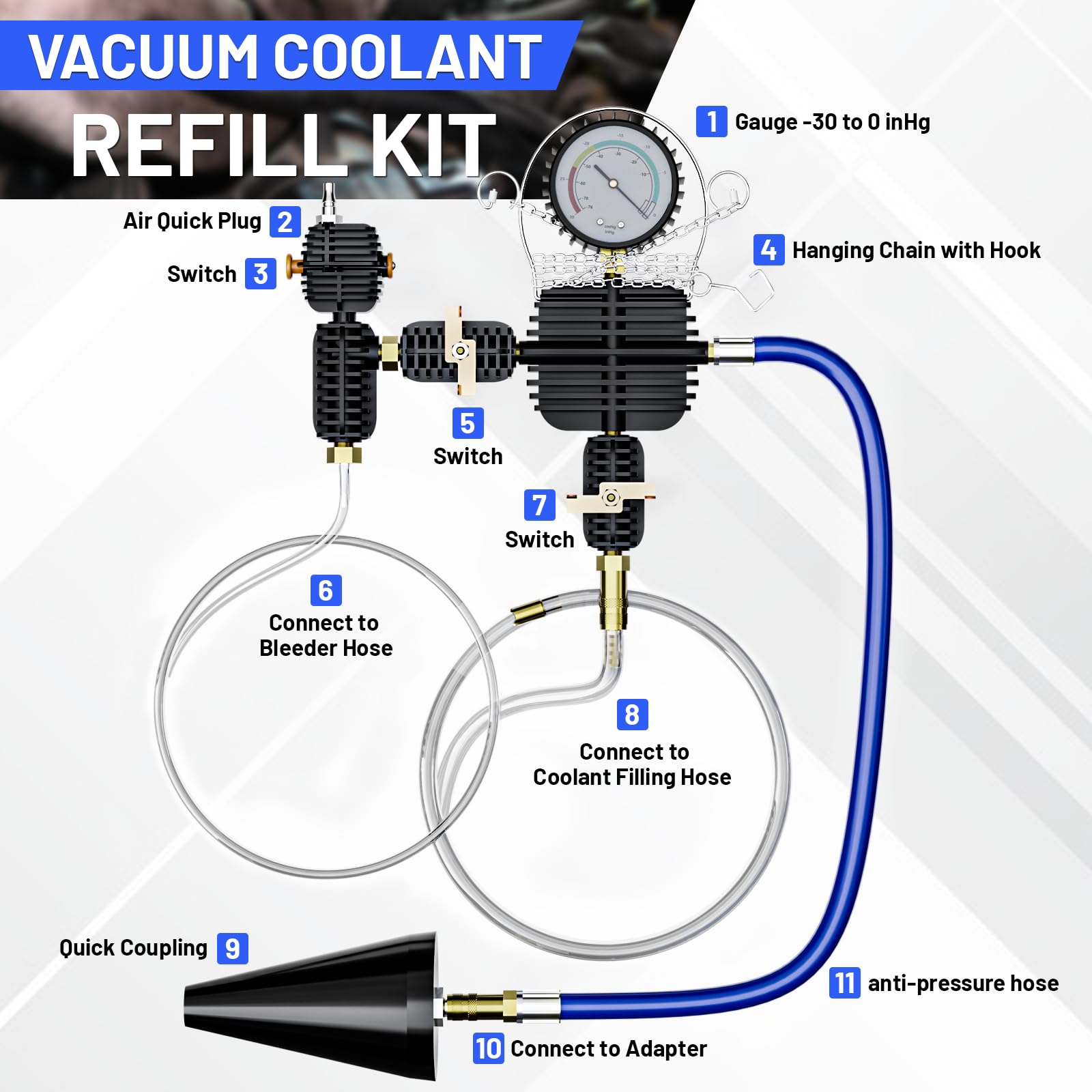 Snapklik.com : Endxedo 28PCS Universal Radiator Pressure Tester Vacuum ...