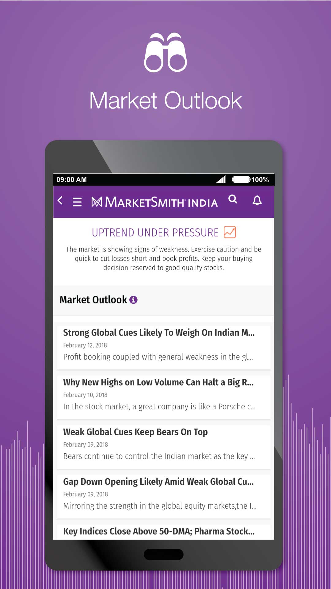 MarketSmith India - App on Amazon Appstore