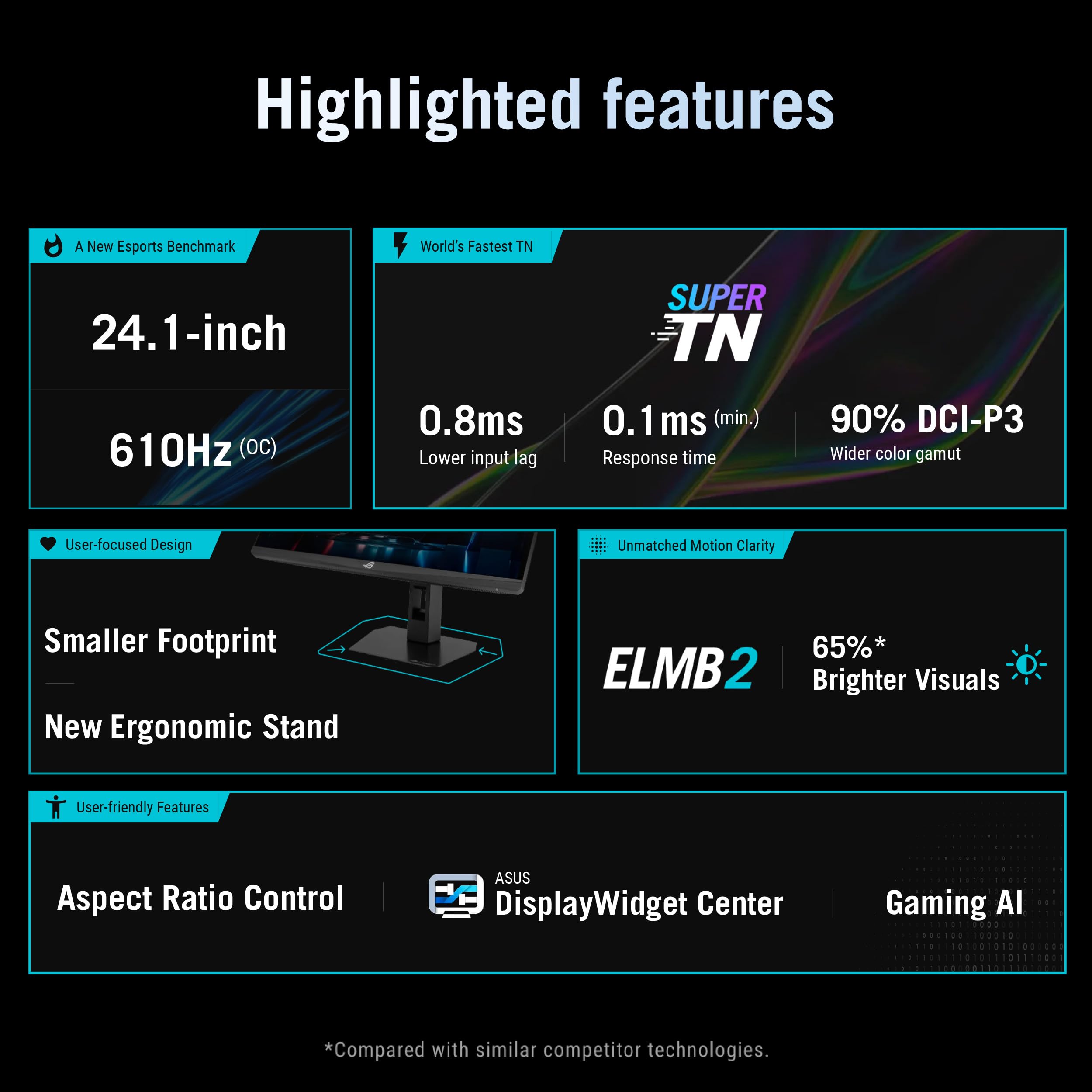Snapklik.com : ASUS ROG Strix Ace 24” 1080P Esports Gaming Monitor