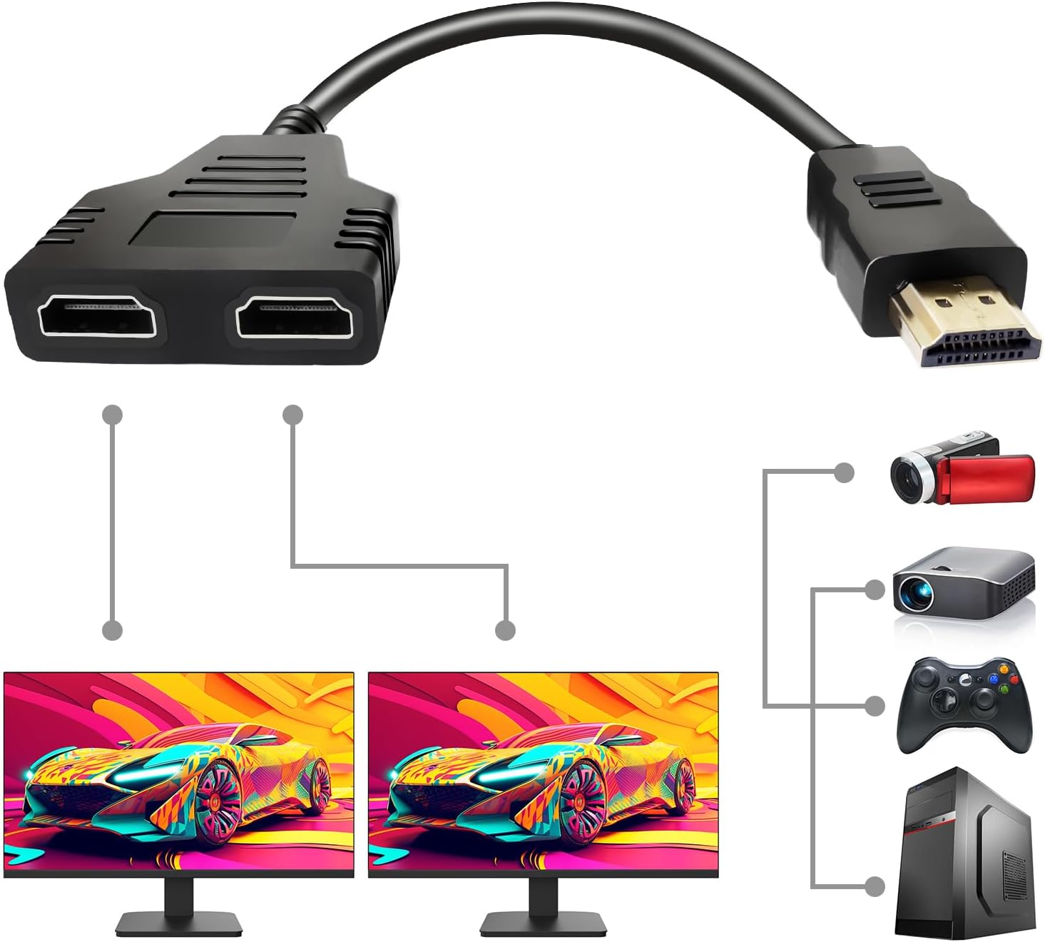 Amazon.com: HDMI Splitter Cables Male 1080P to Dual Female 1 to 2 Way ...