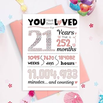 Girly Happy 21st Birthday Card Printable Personalised 21st Birthday
