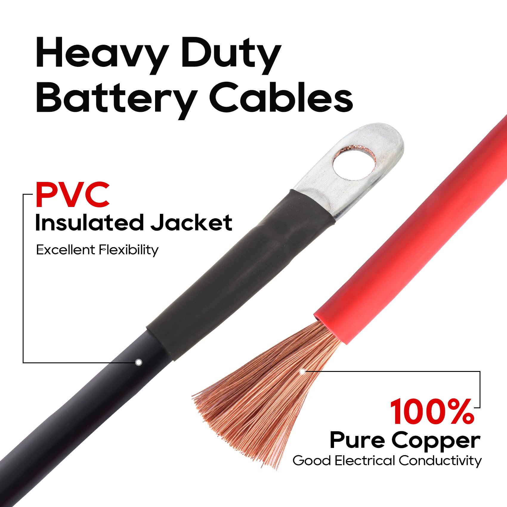 Snapklik.com : TOPDC 2 AWG Battery Cable 2AWG 36-Inch Battery Inverter ...