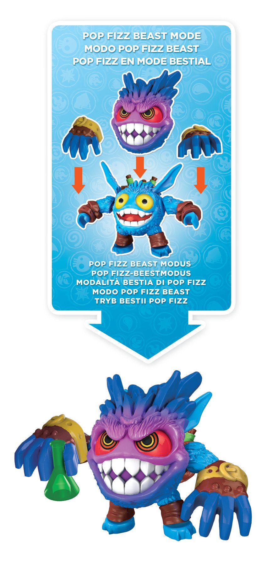 Robot Gigante De Skylanders