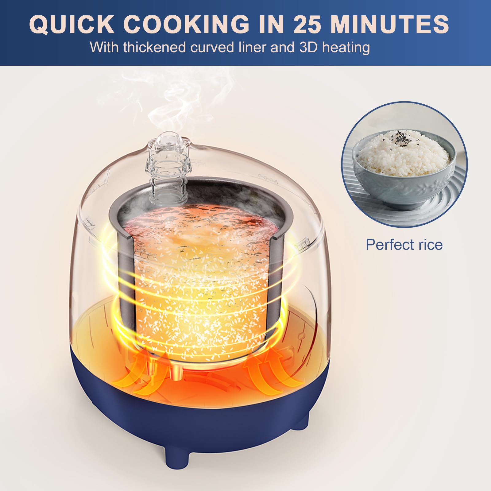 Snapklik.com : Bear Mini Rice Cooker 2 Cups Uncooked, 1.2L Portable Non ...