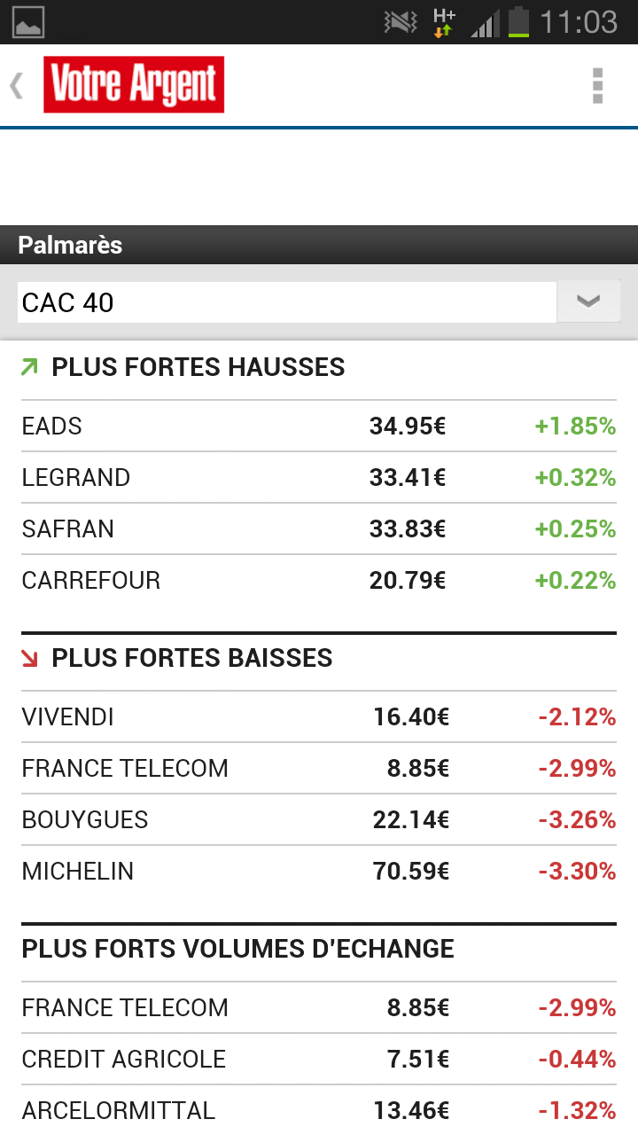 Votre Argent - App on Amazon Appstore