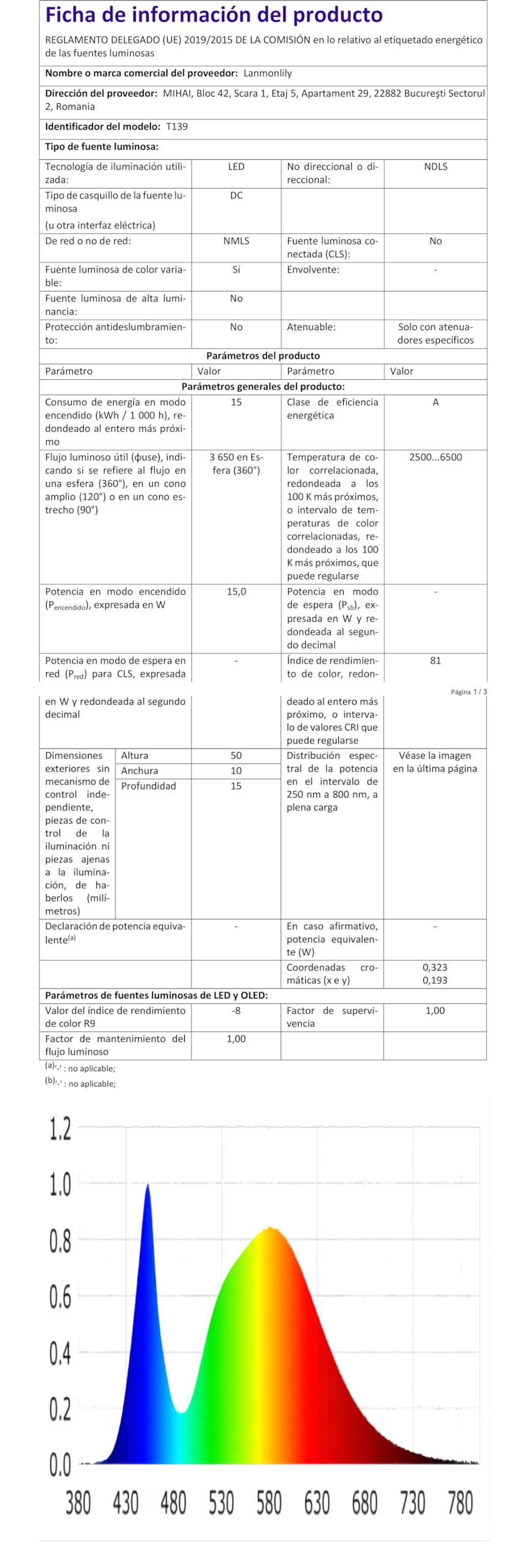 KS KINGSTAR Corner Floor Lamp & Reading lamp RGB Color Changing ...