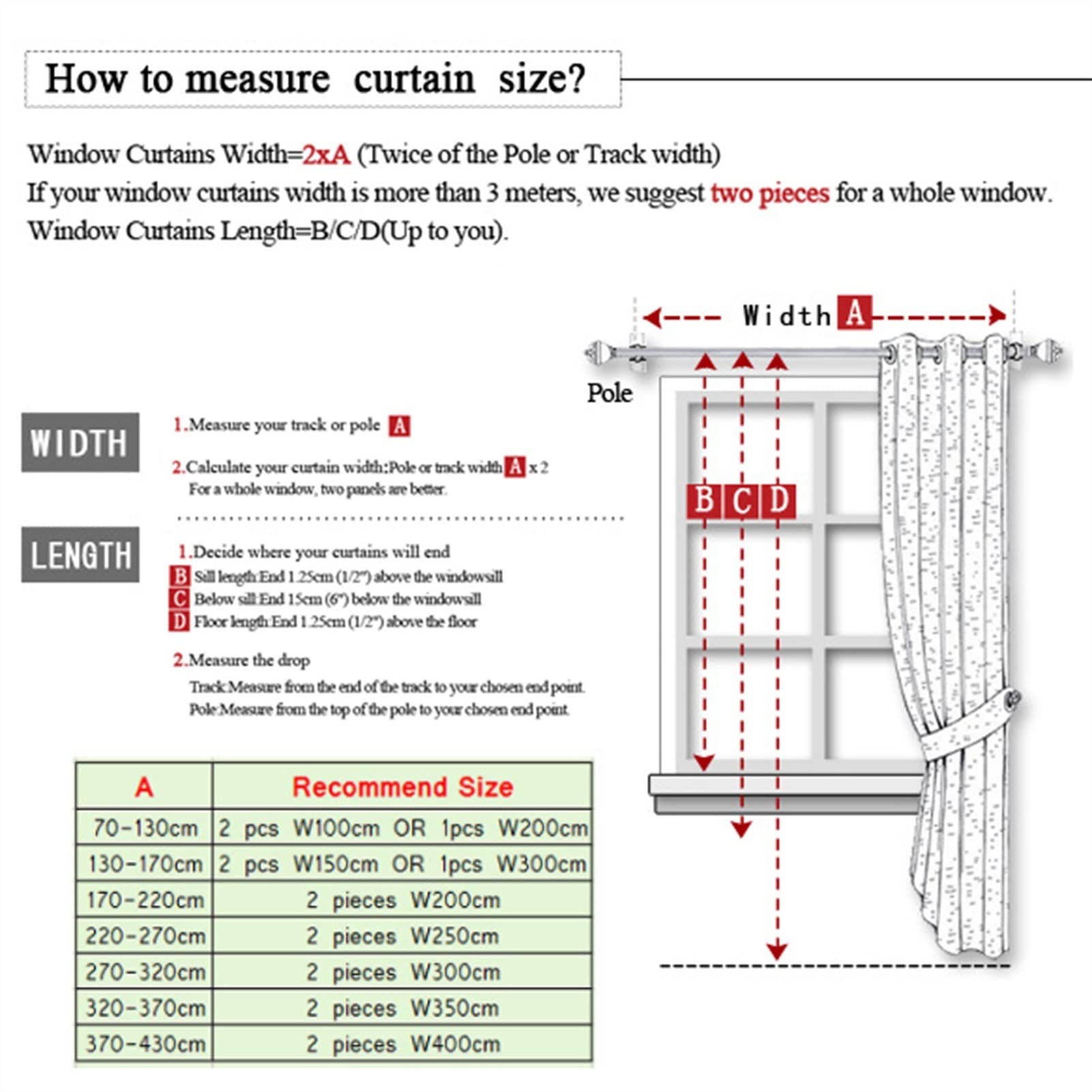 Curtain Size Calculator How To Measure For Curtains