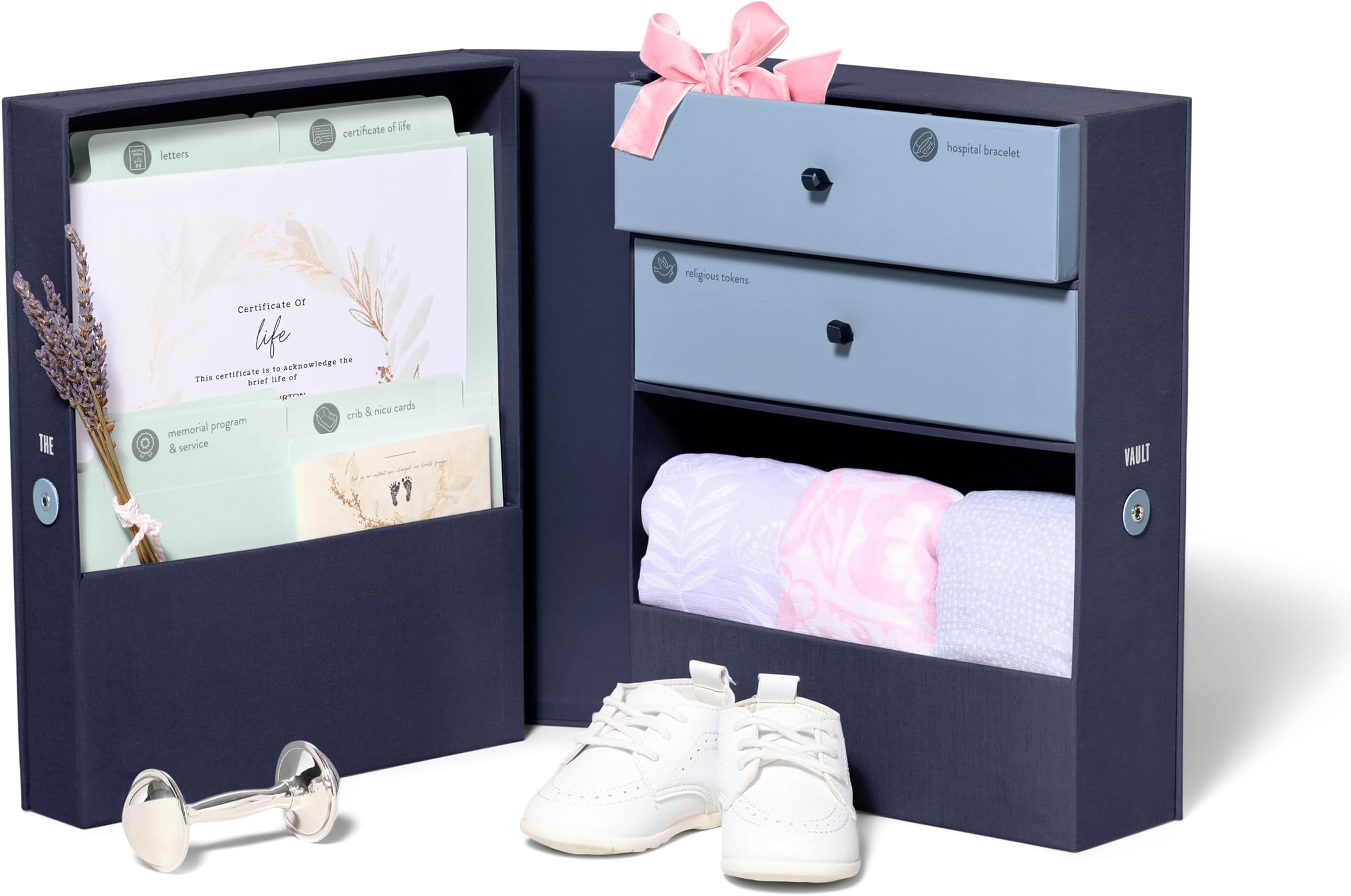 Amazon.com: Savor | Baby Loss and Remembrance Keepsake Organizer | The ...