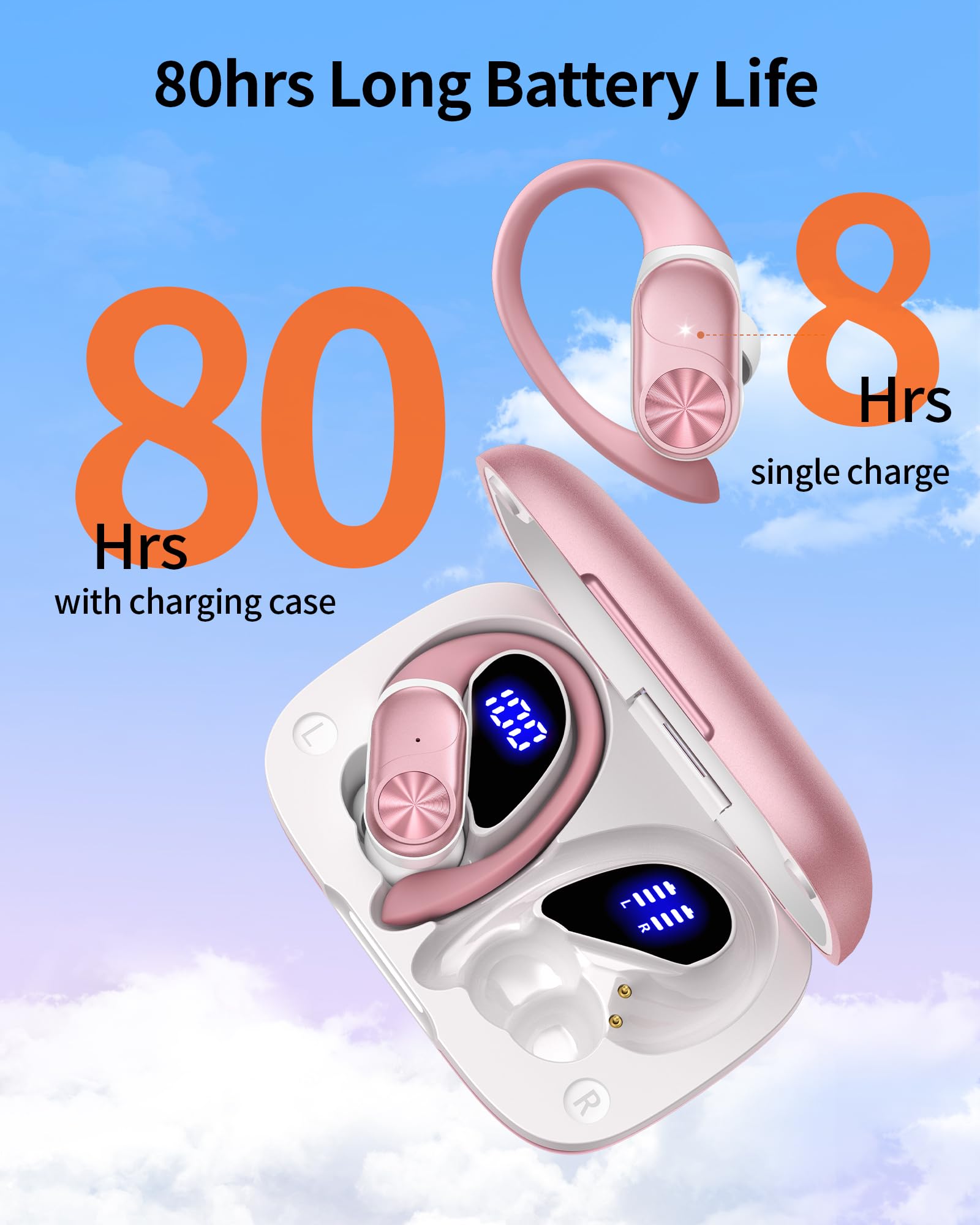 Snapklik.com : Over Ear Bluetooth Headphones Sports Earbuds Waterproof ...