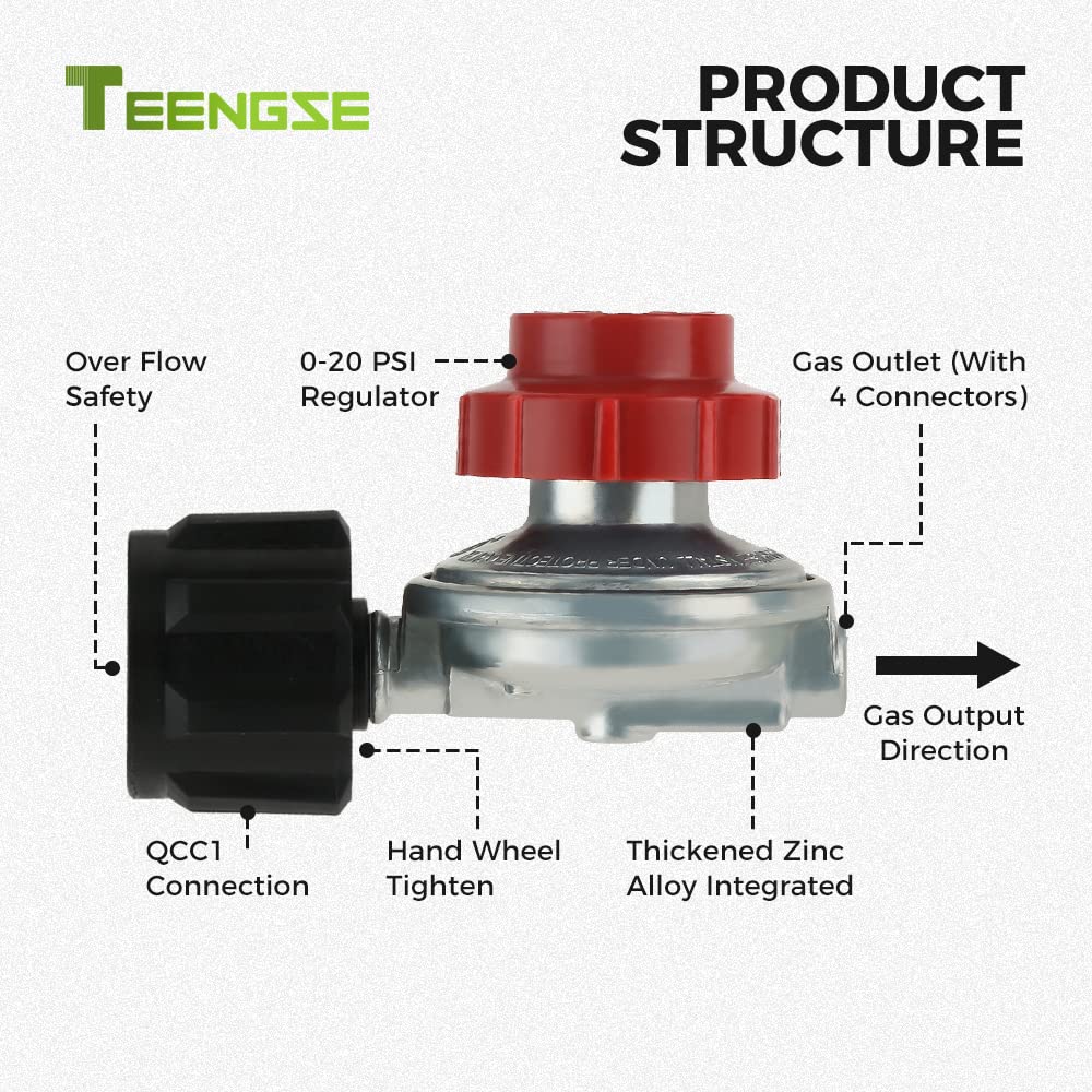 Snapklik.com : QCC1 0-20PSI Propane Regulator Valve, High Pressure Adjustable QCC1 Connector ...