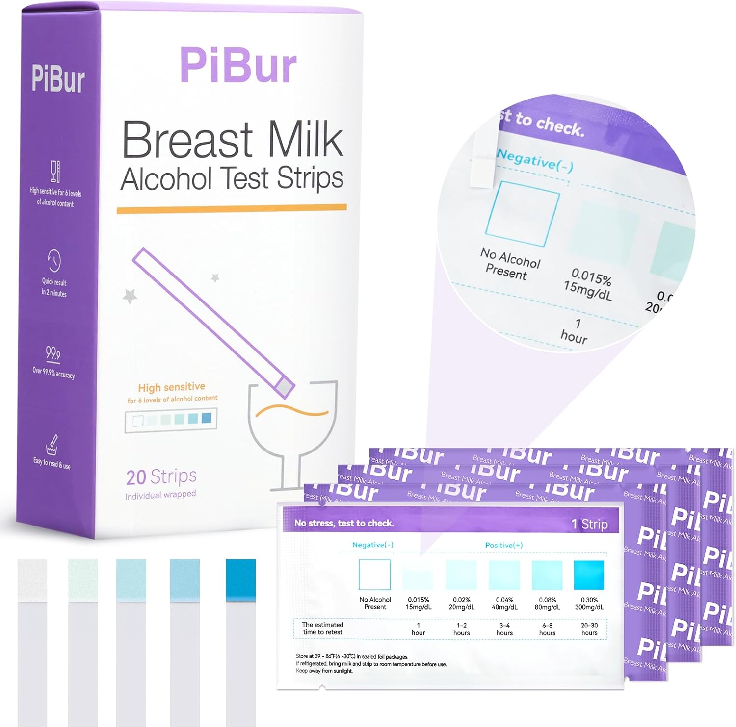 Amazon.com: Alcohol Test Strips for Breastmilk Mom, 99.9% Accuracy ...