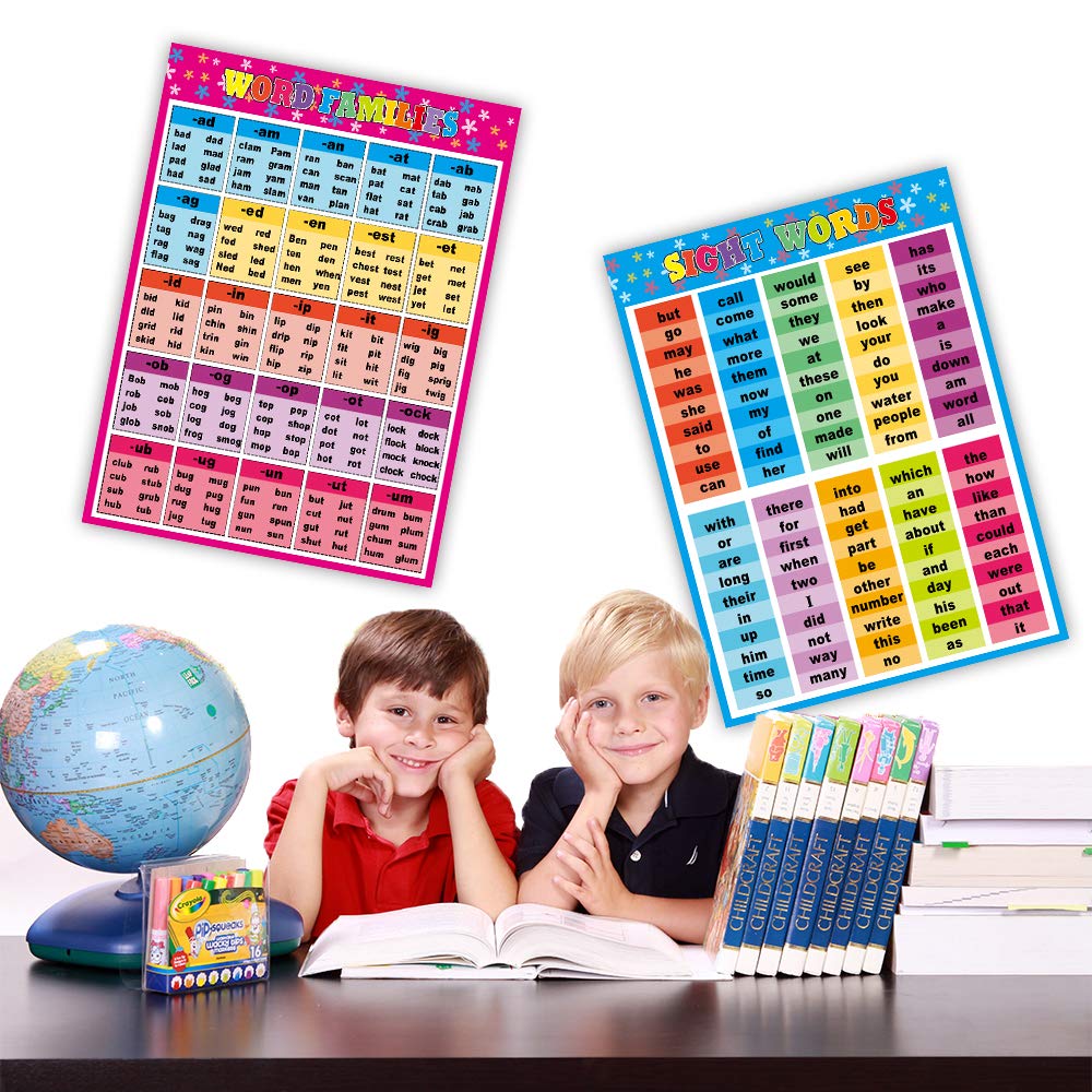 Buy 2 Sight Words and Word Families Posters - first grade posters for ...